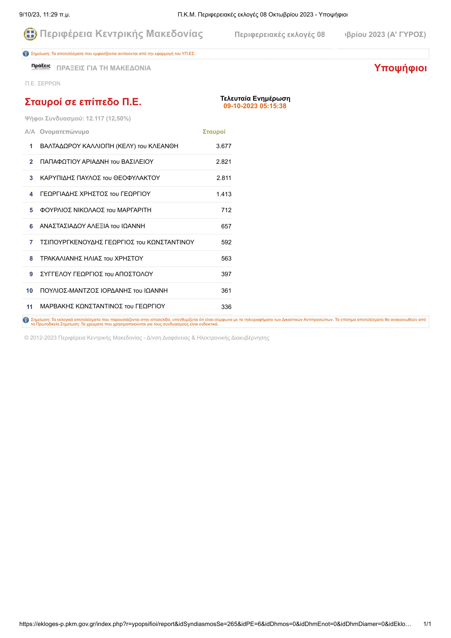 πραξεις.pdf | DocDroid