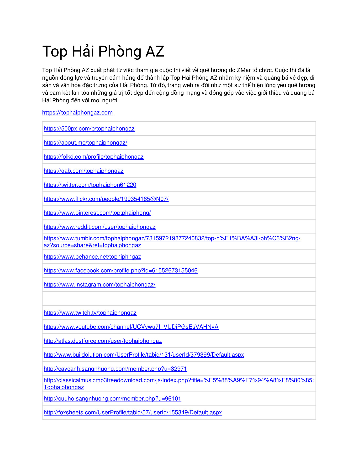 Top Hải Phòng AZ.docx | DocDroid