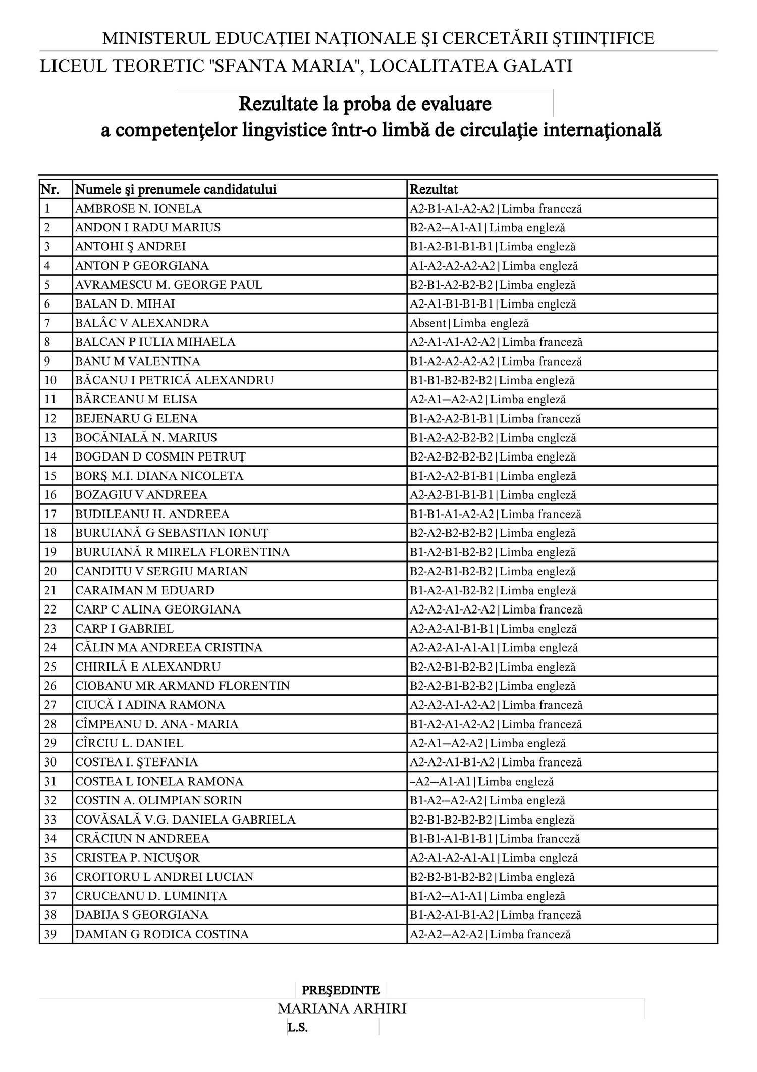 rezultate.pdf | DocDroid