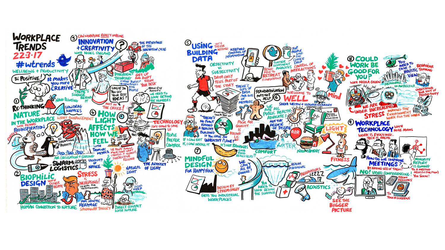 Illustrations by Simon Heath.pdf | DocDroid