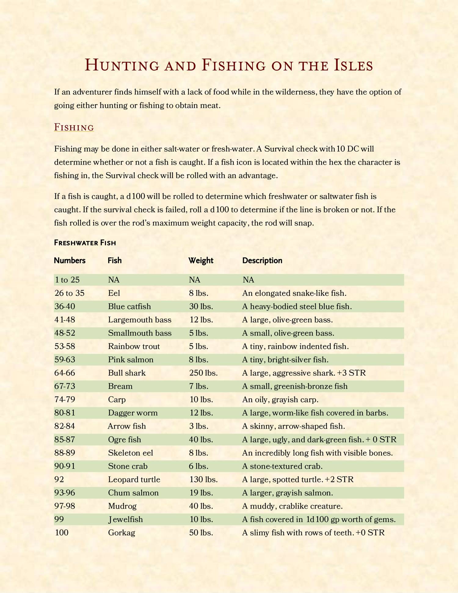 Hunting & Fishing.pdf | DocDroid