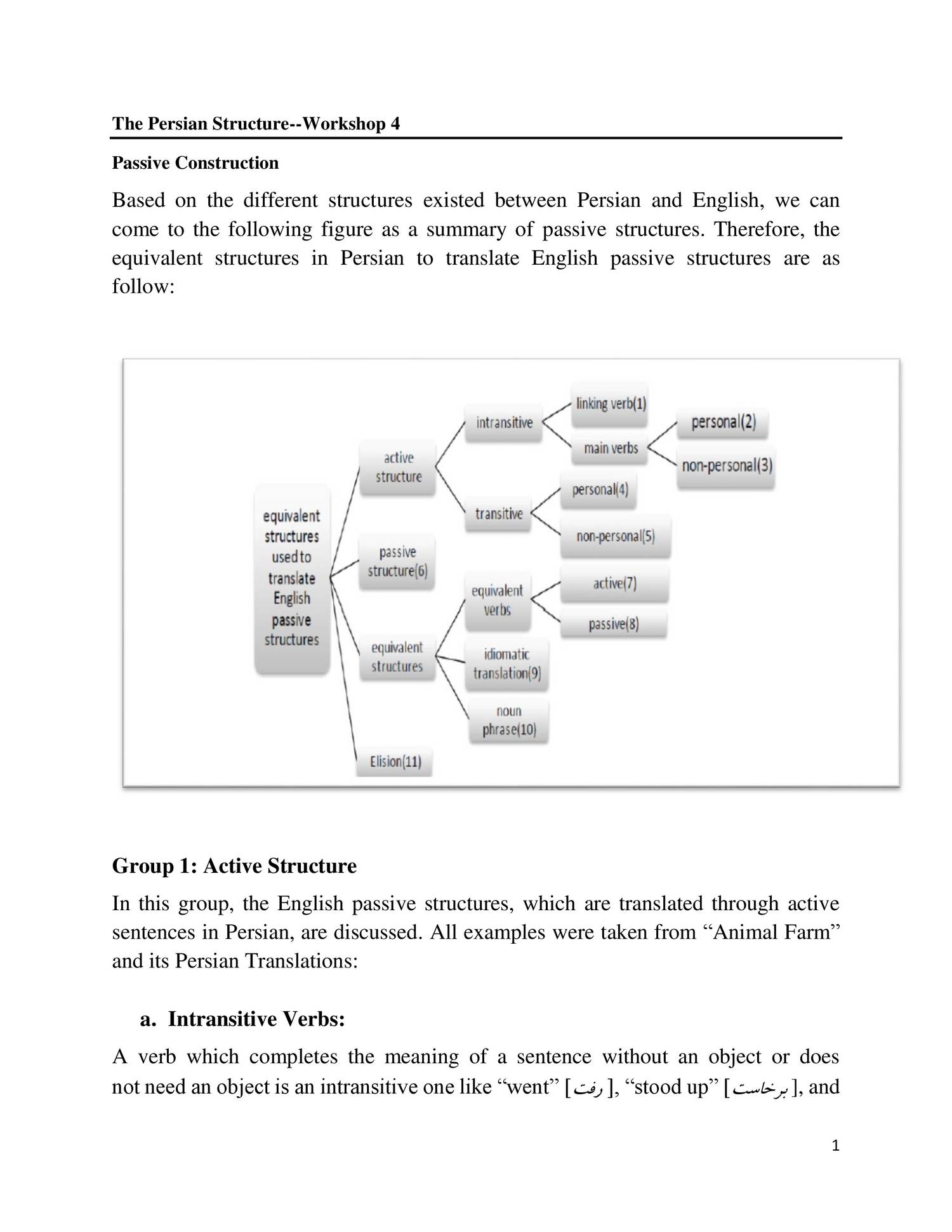 The Persian Structure. Workshop 4docx.pdf | DocDroid