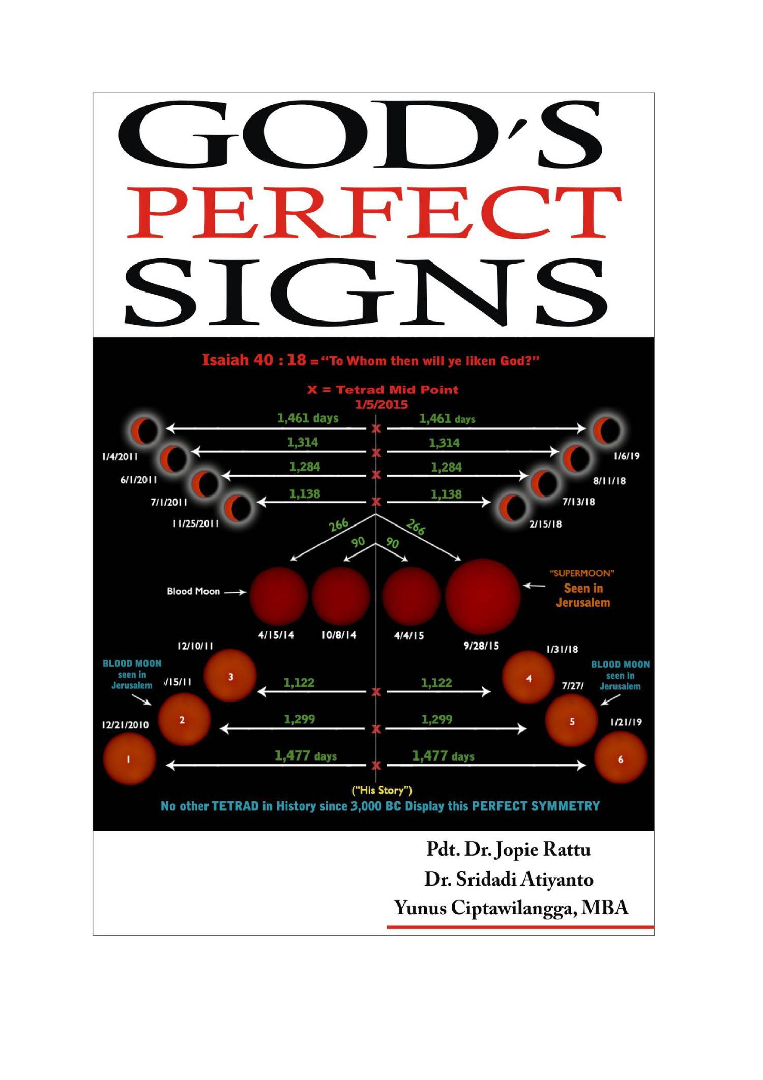 GODS-PERFECT-SIGNS-Eng.pdf | DocDroid