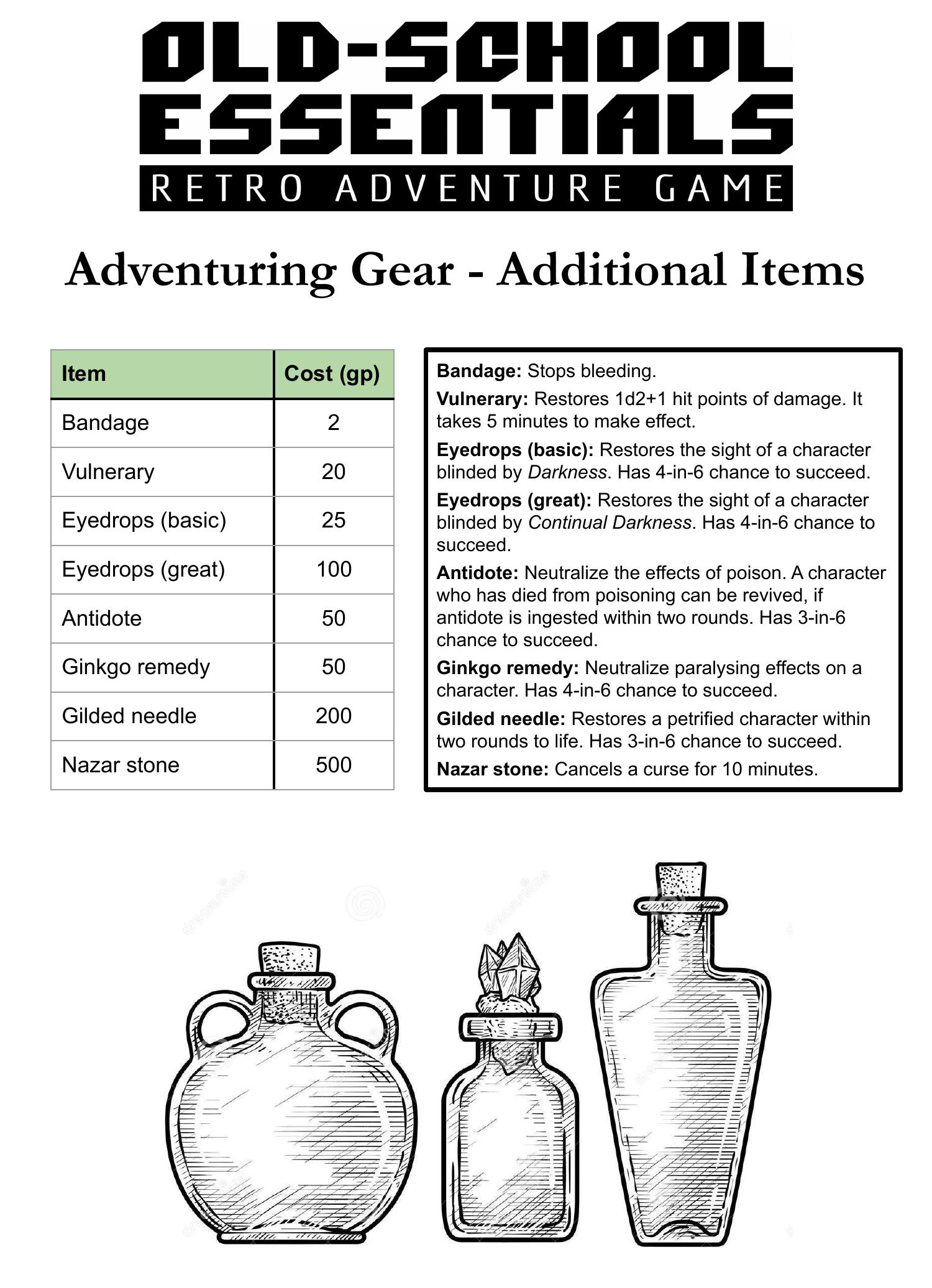 OSE Adventuring Gear - Additional Items.pdf | DocDroid