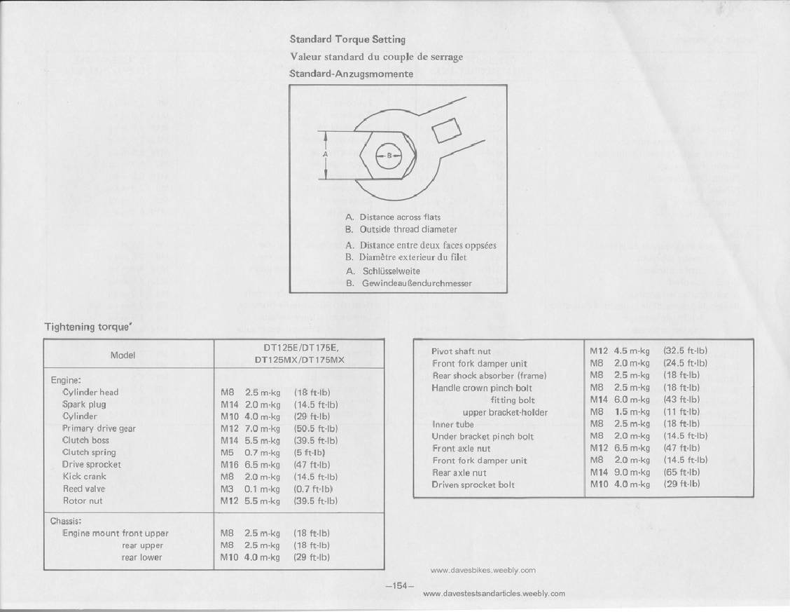 Yamaha Outboard Head Bolt Torque Specs Chart Pdf | Reviewmotors.co