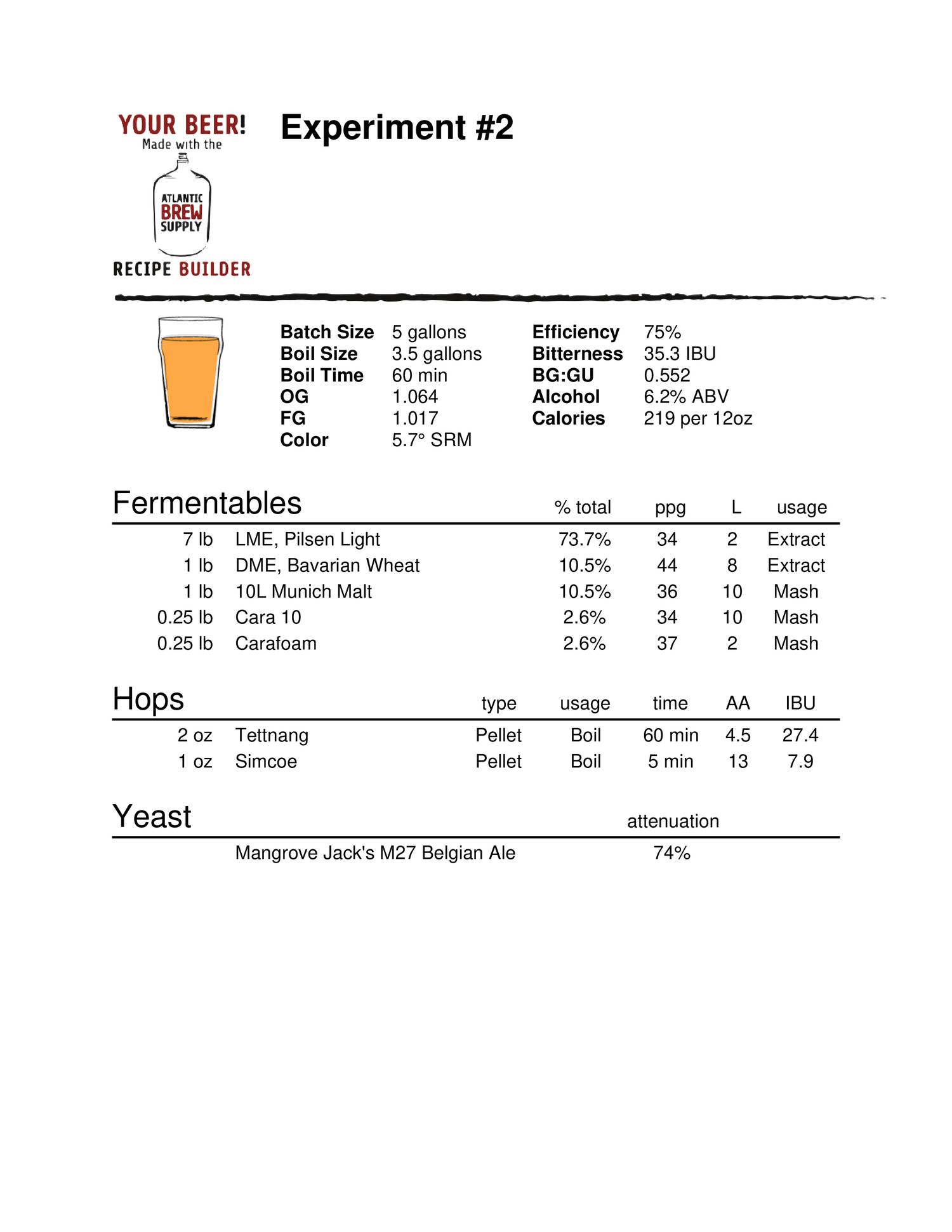 beer 2.pdf | DocDroid