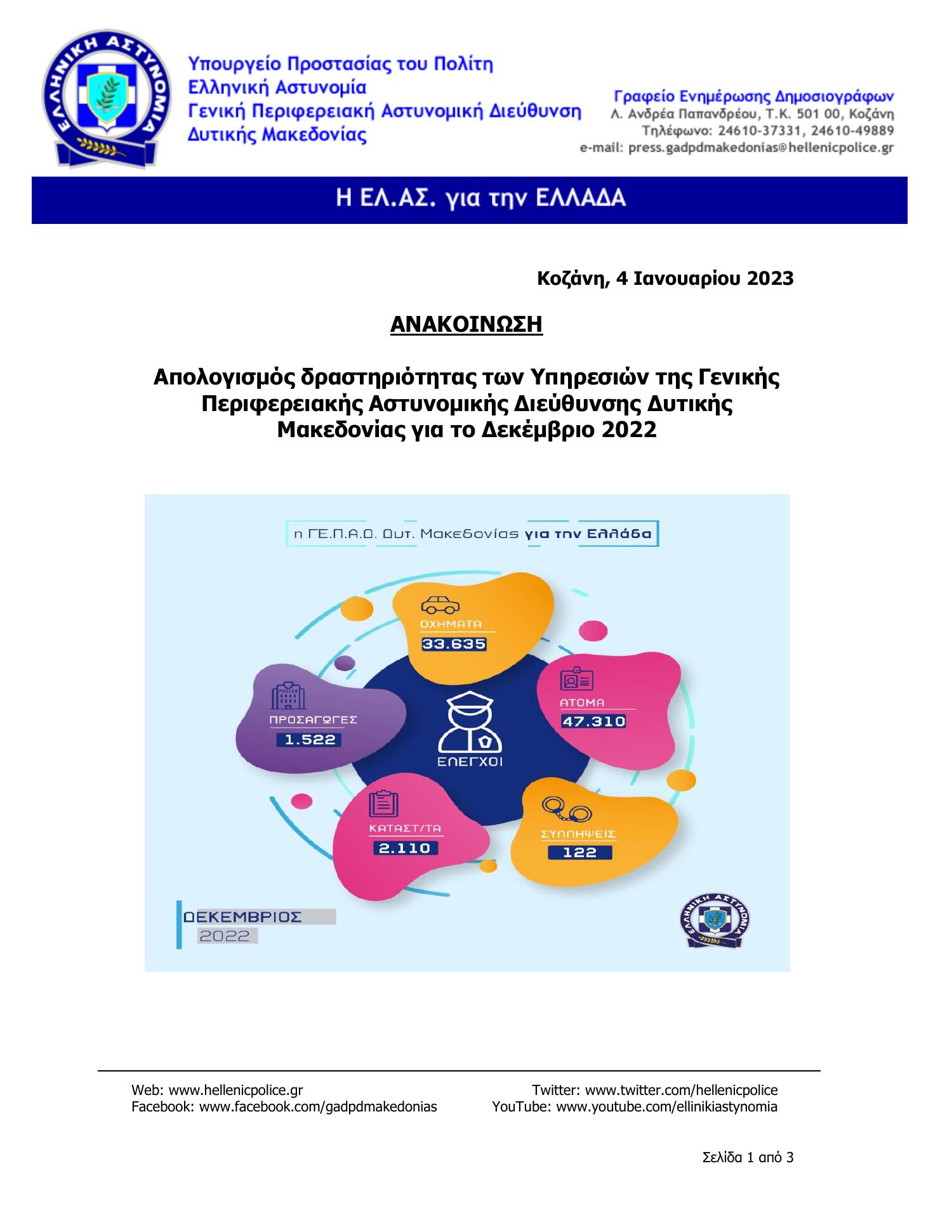 ΑΠΟΛΟΓΙΣΜΟΣ ΔΡΑΣΤΗΡΙΟΤΗΤΑΣ ΤΩΝ ΥΠΗΡΕΣΙΩΝ ΤΗΣ ΓΕ.Π.Α.Δ. ΔΥΤΙΚΗΣ ...
