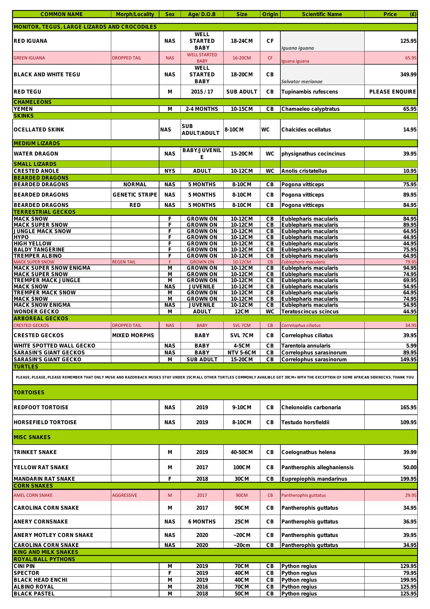 RETAIL LIVESTOCK LIST 26.10.20.pdf | DocDroid