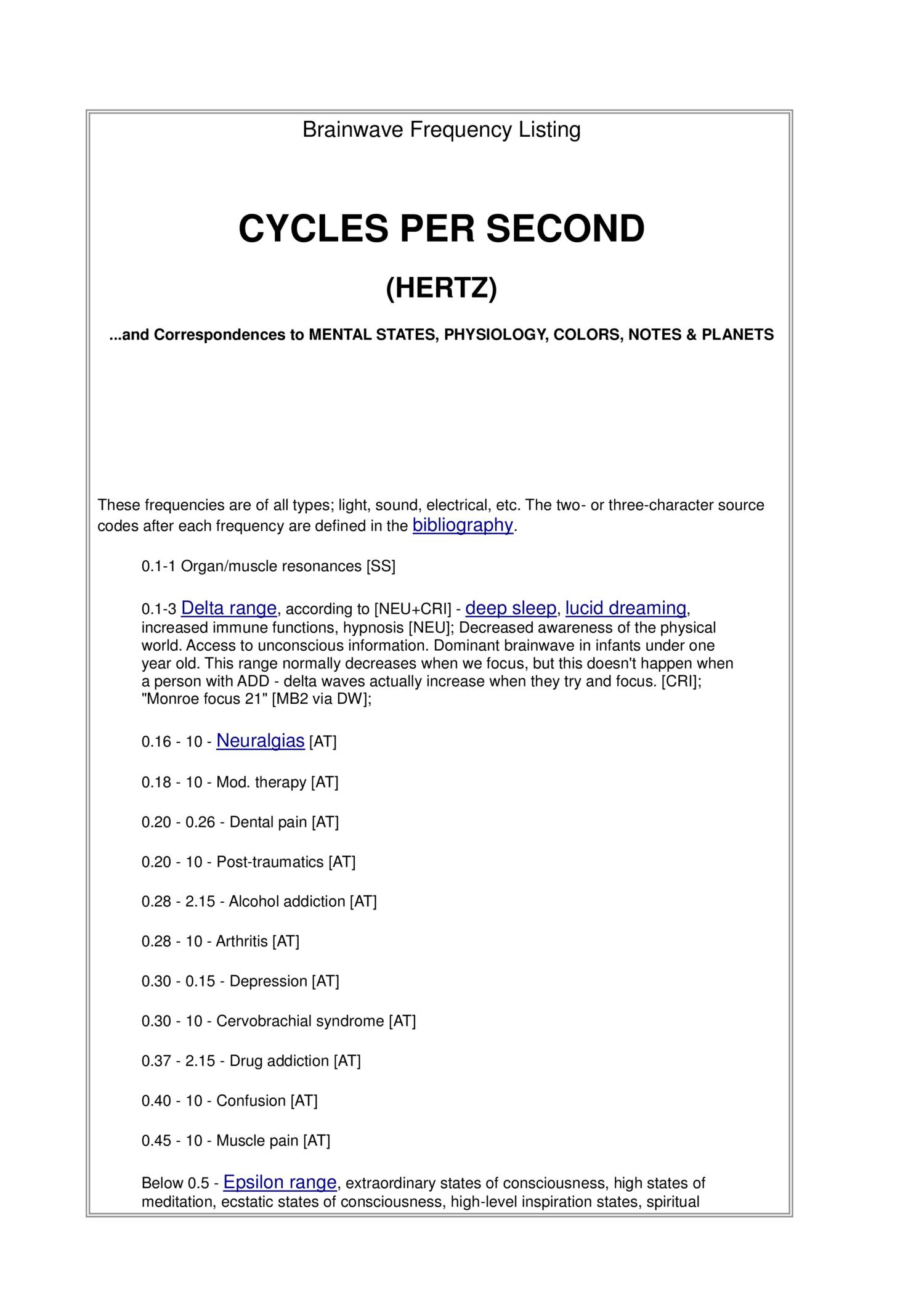 Brainwave frequency hz planted mind control MK ULTRA.doc | DocDroid