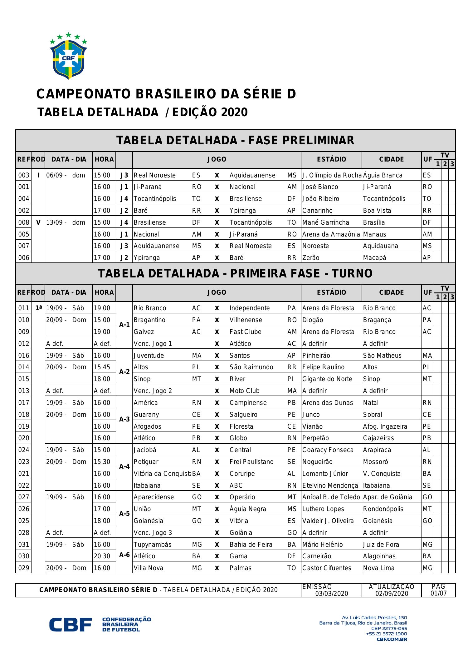 SÉRIE D - 2020 (TABELA DETALHADA - TURNO).pdf | DocDroid