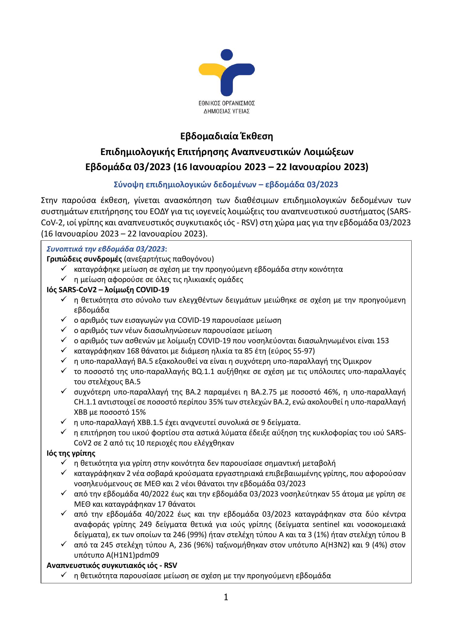 anapneustikon-ion-report-2023-03.pdf | DocDroid