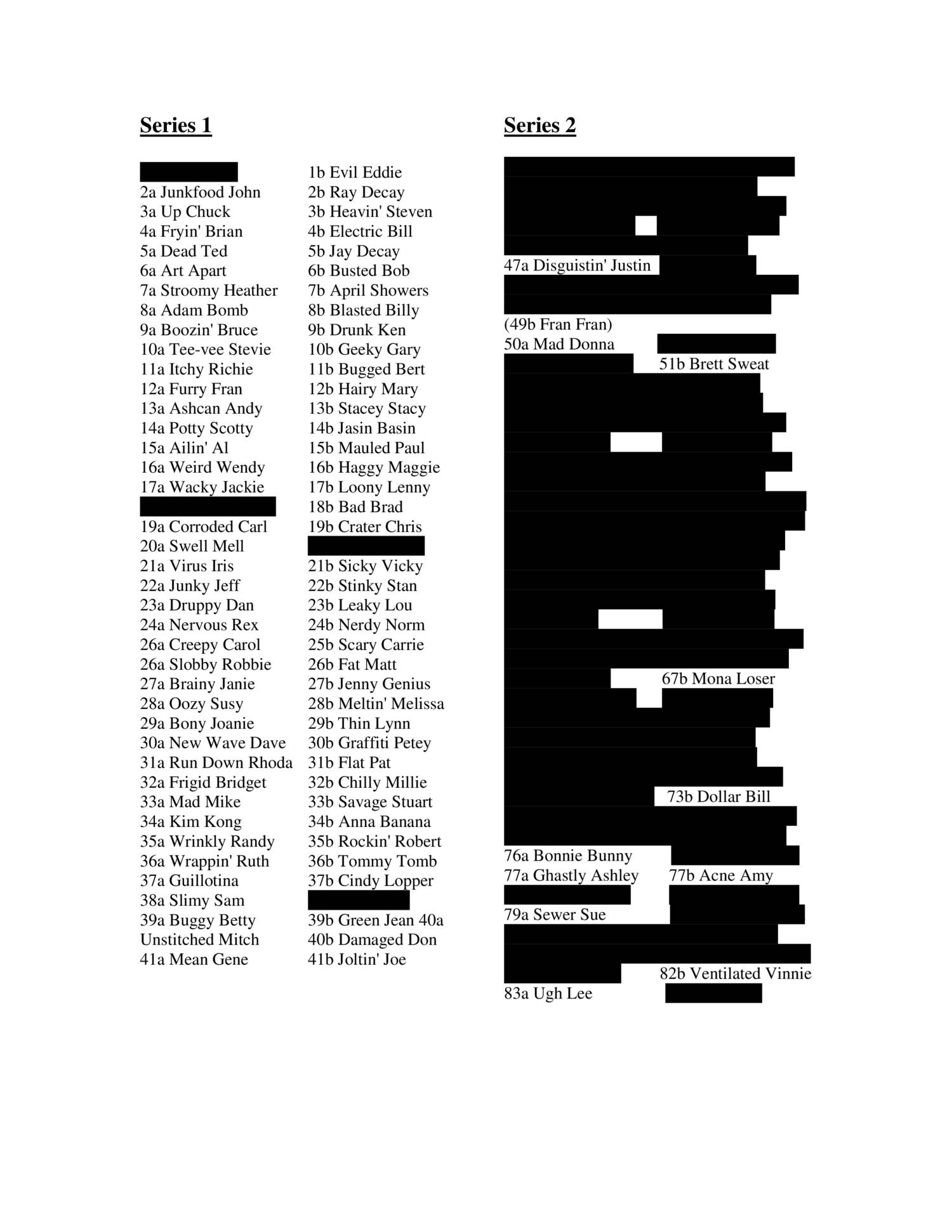 GPK Checklist.doc | DocDroid