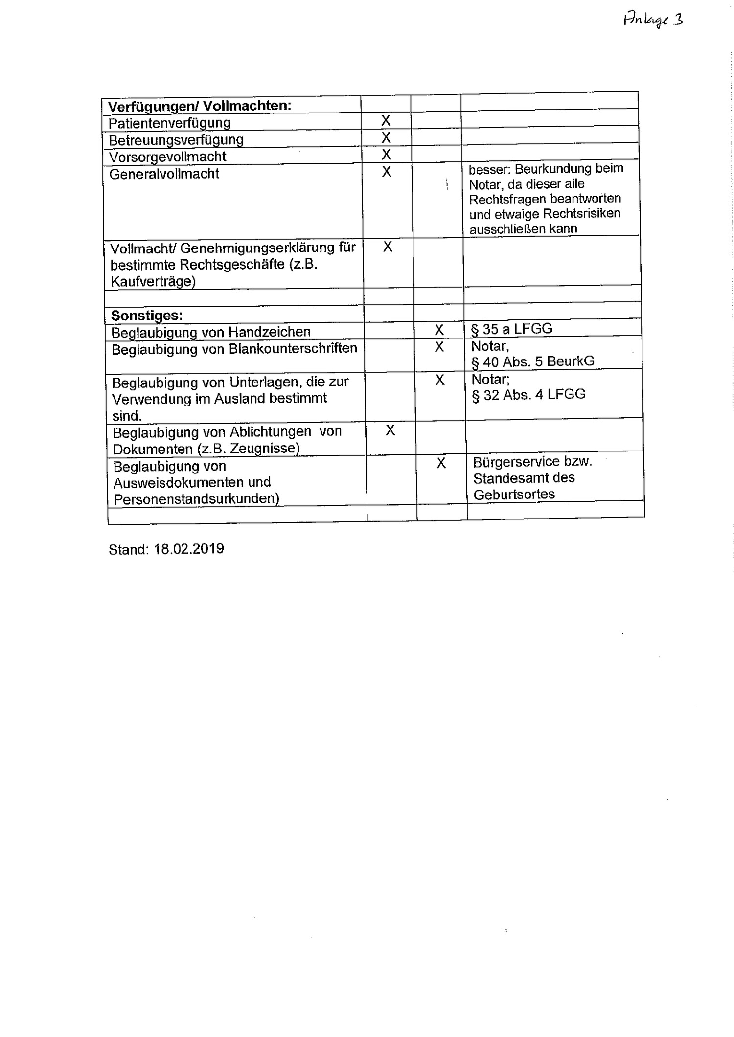 Anlage_3_.pdf | DocDroid