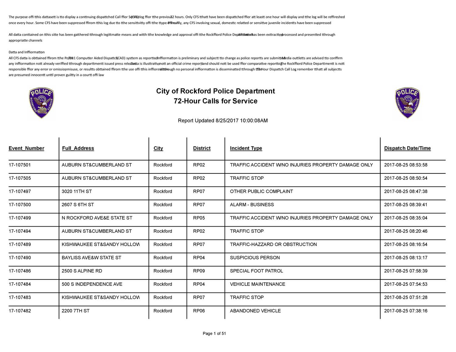 aug 25 2017.pdf | DocDroid