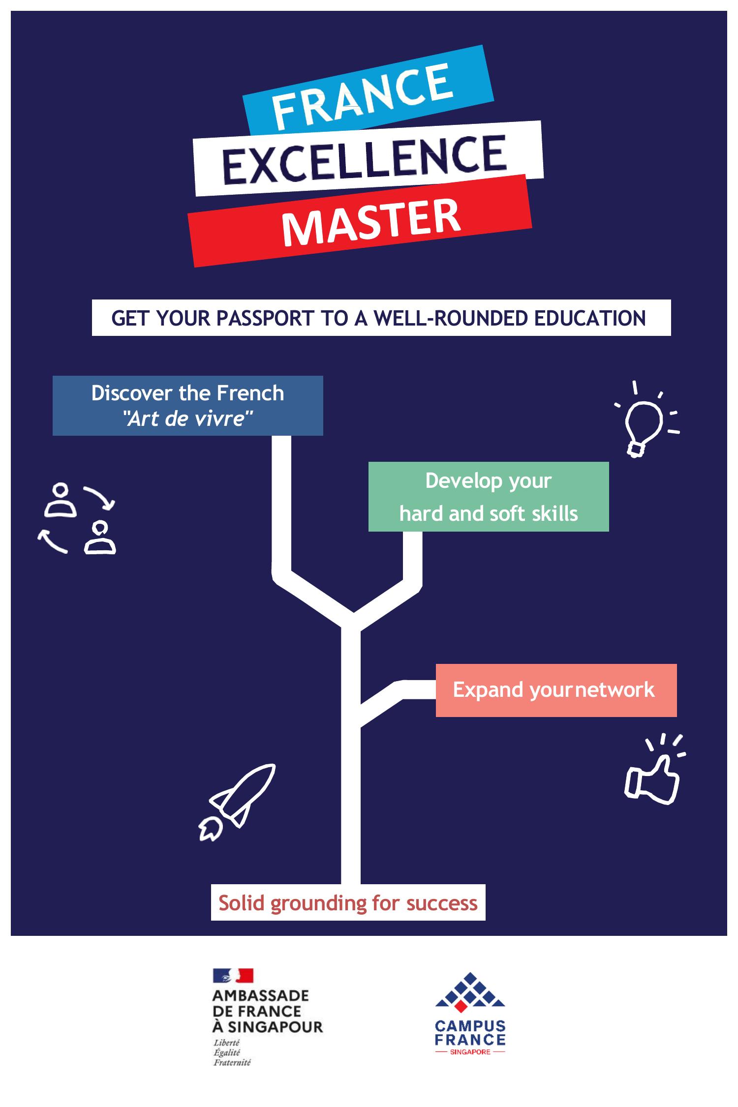 Flyer FEX Master - extended deadline .pdf | DocDroid