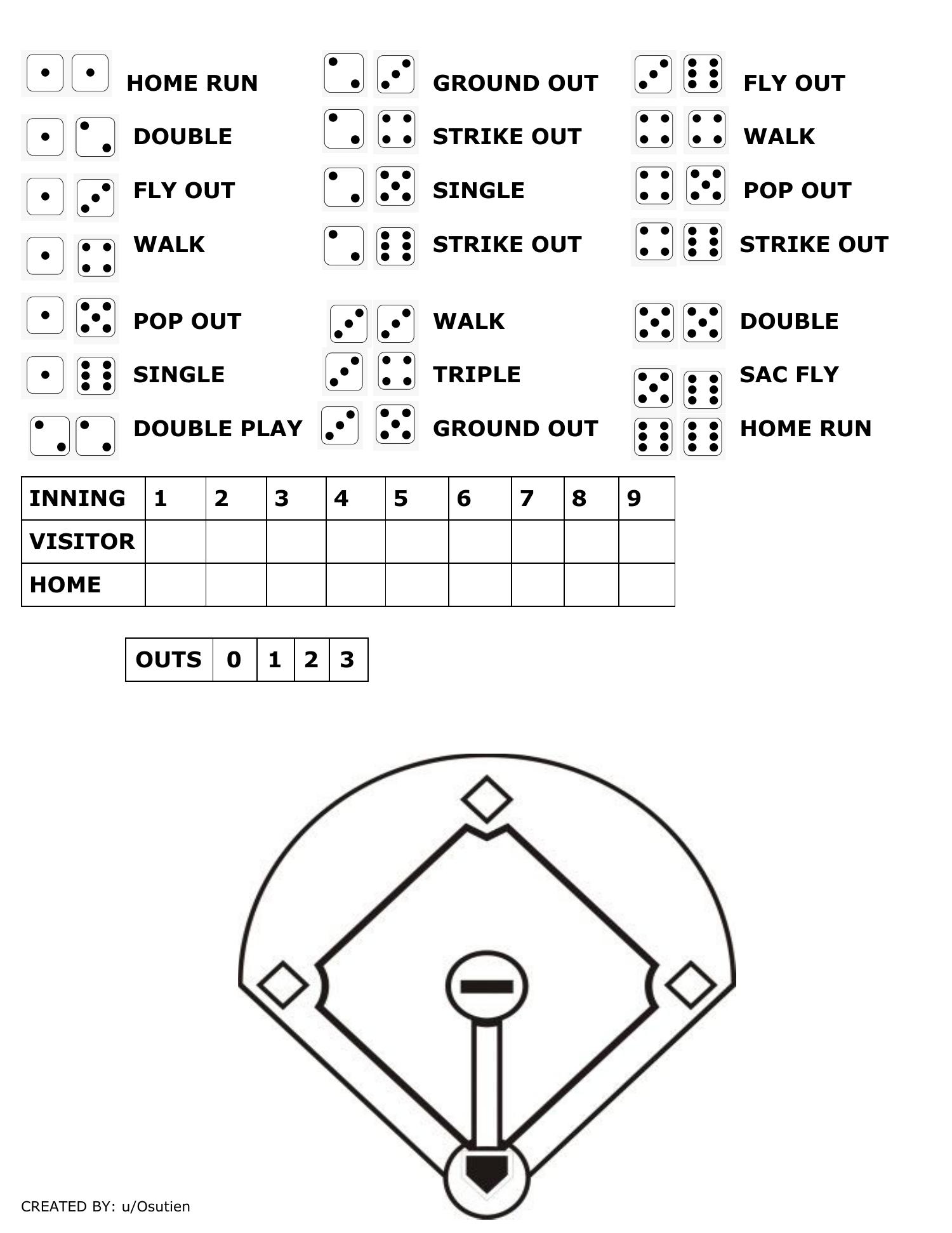 BASEBALL DICE GAME pdf DocDroid BASEBALL DICE GAME pdf DocDroid