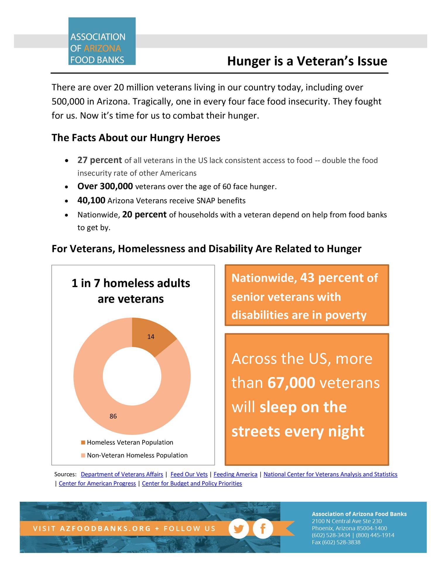 Hunger is a Veteran's Issue (Final).pdf | DocDroid