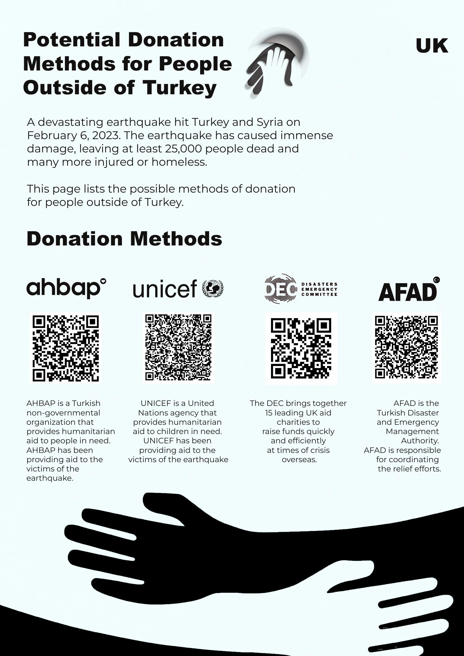 Donation_posters.pdf | DocDroid