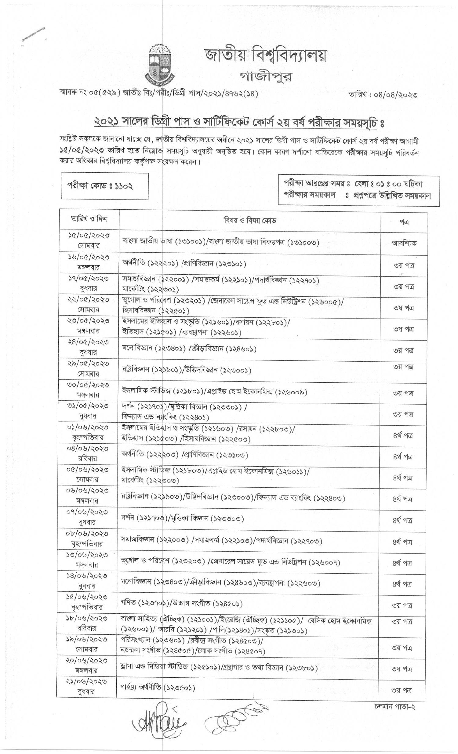 Degree 2nd year routine 2023.pdf | DocDroid