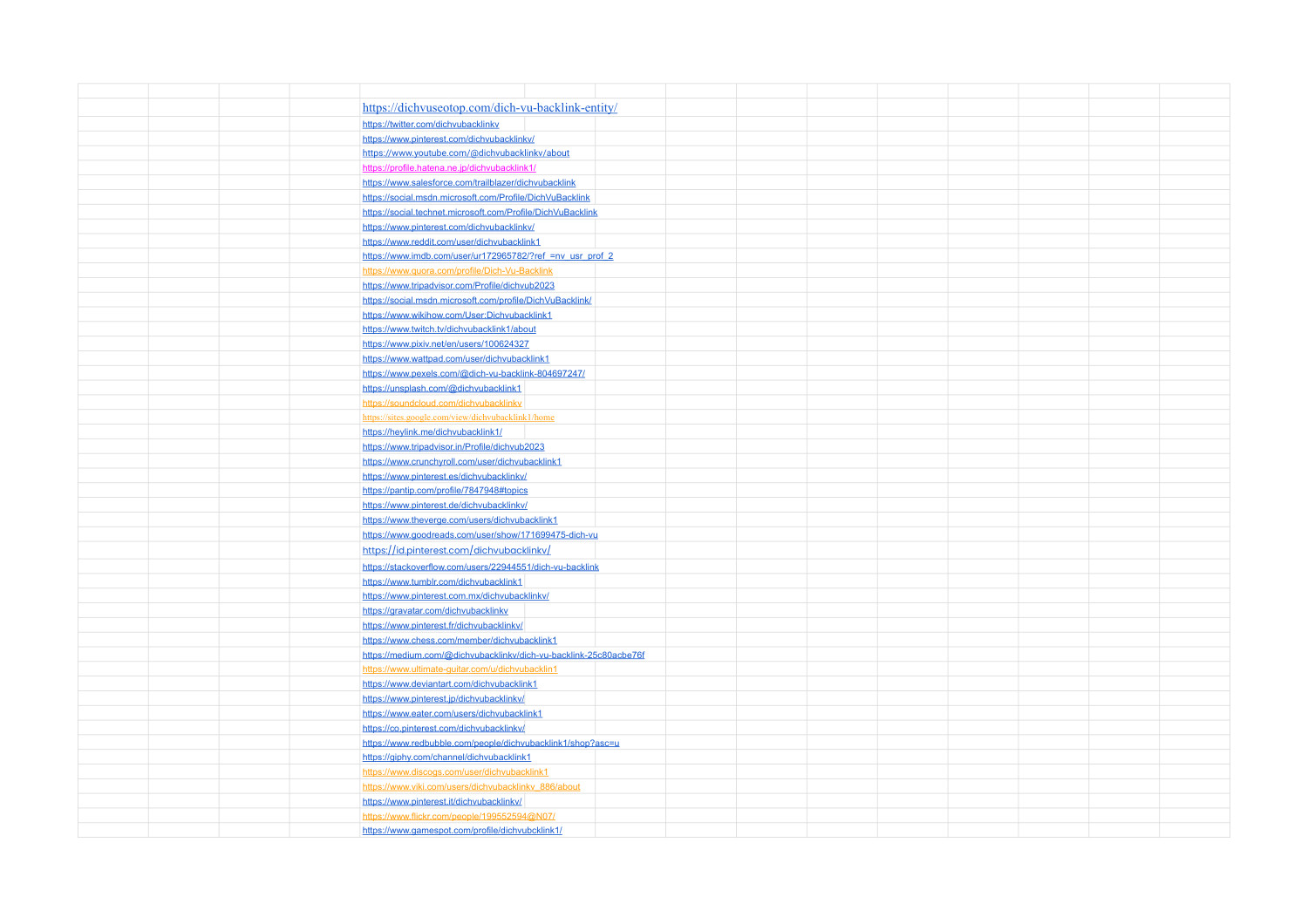 Dịch vụ Backlink - Trang tính29.pdf | DocDroid