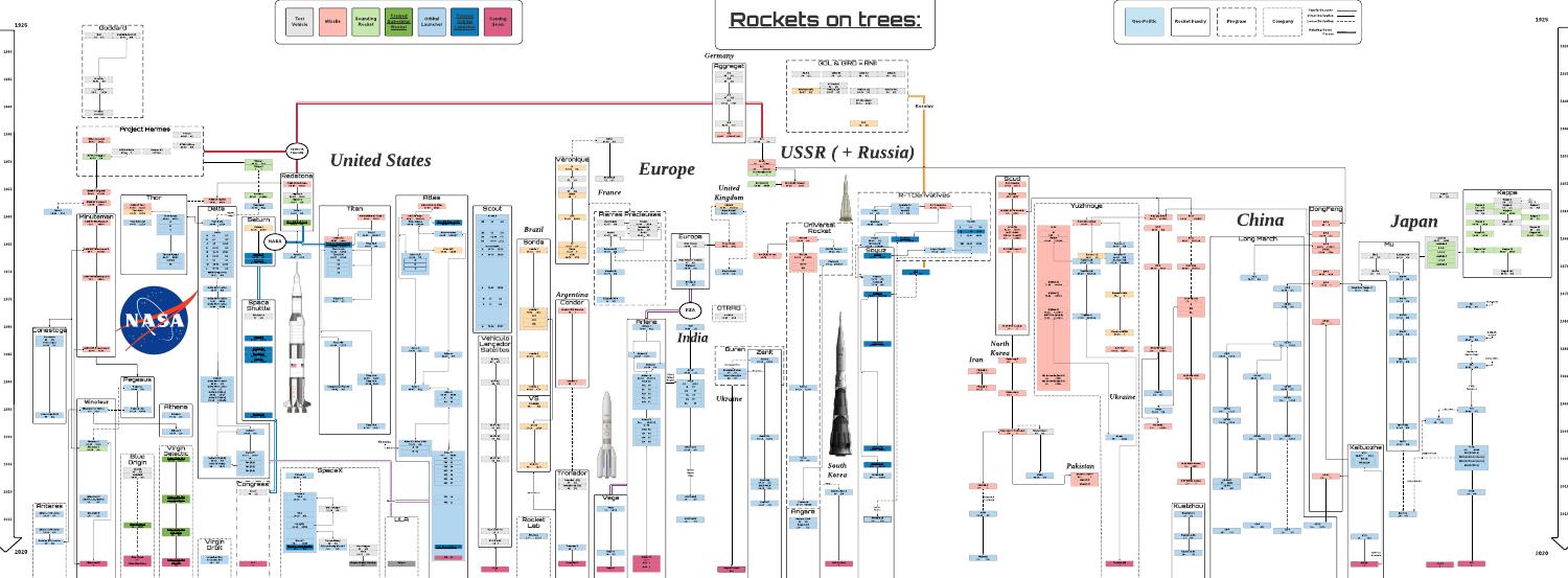 Rocket Trees (4).pdf | DocDroid