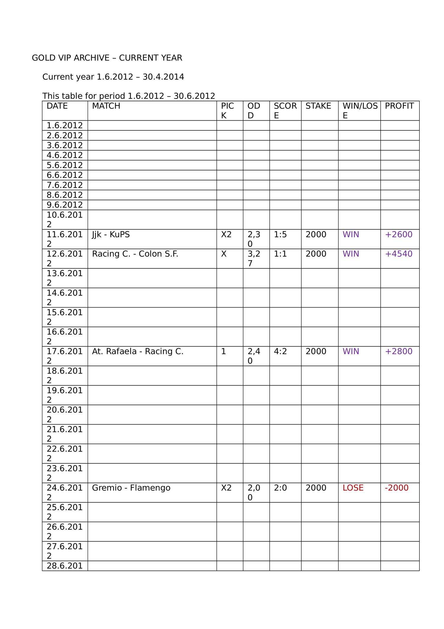 GOLD VIP ARCHIVE.docx | DocDroid