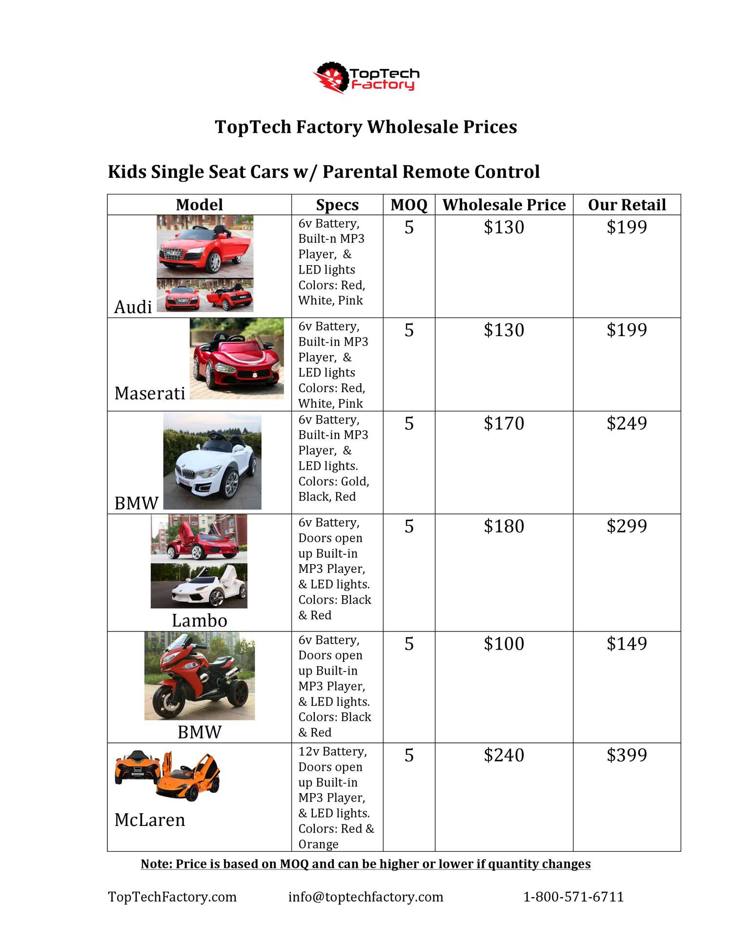 TopTech Factory Wholesale Prices.pdf | DocDroid