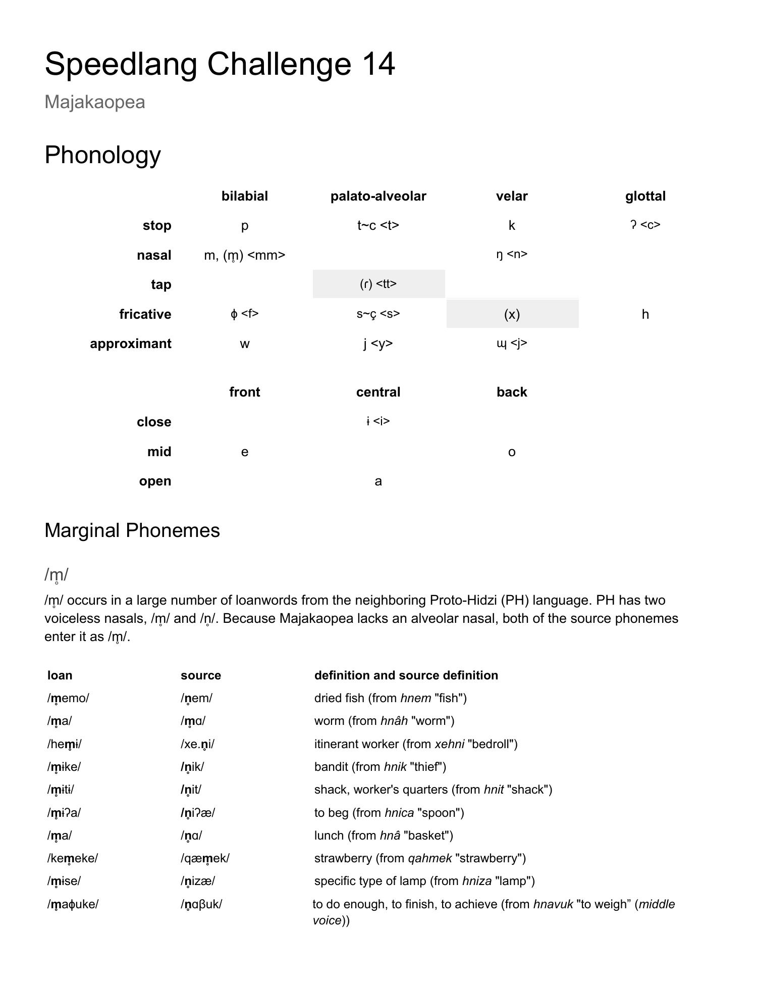 Speedlang Challenge 14 - Majakaopea by Boomfruit.pdf | DocDroid