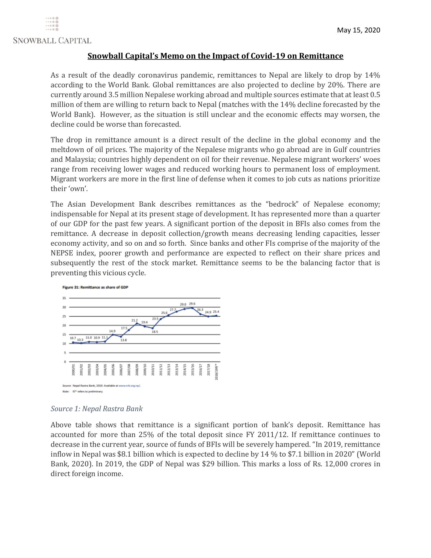 Snowball Remittance Memo_Post_Covid_May_2020.docx.pdf | DocDroid