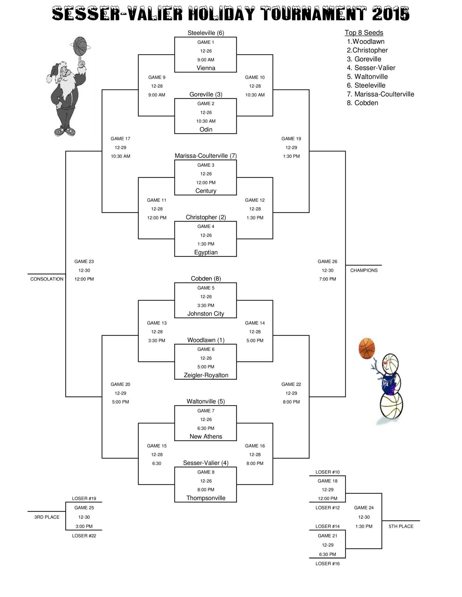 Holiday Tournament Bracket 2015.pdf | DocDroid