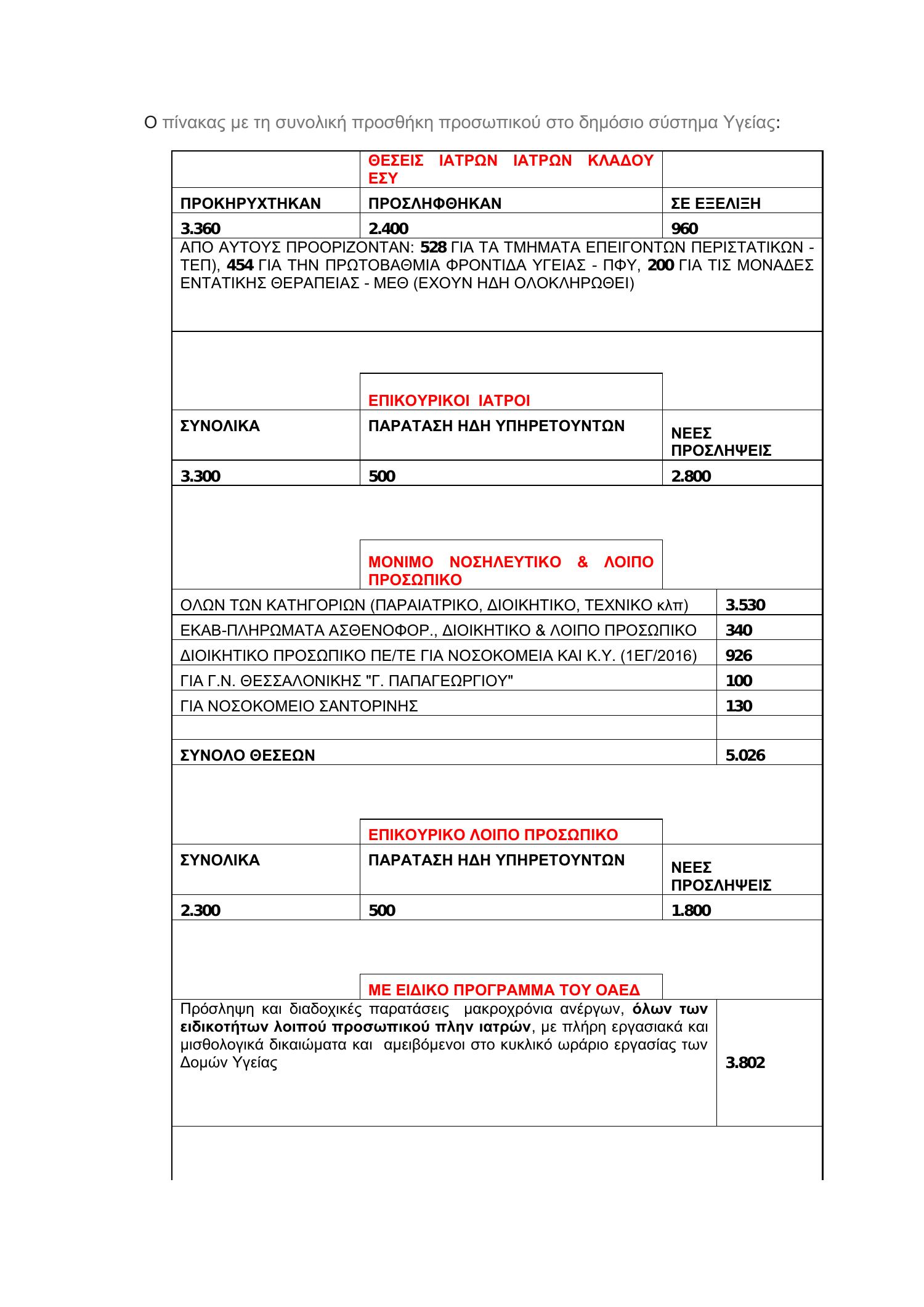 pinakas.doc | DocDroid