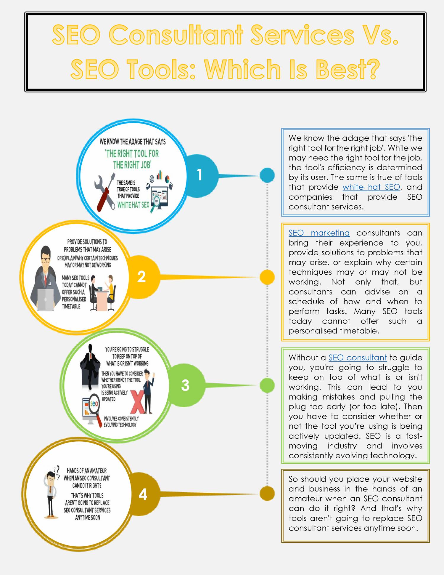 SEO Consultant Services Vs SEO Tools Which Is Best.pdf | DocDroid