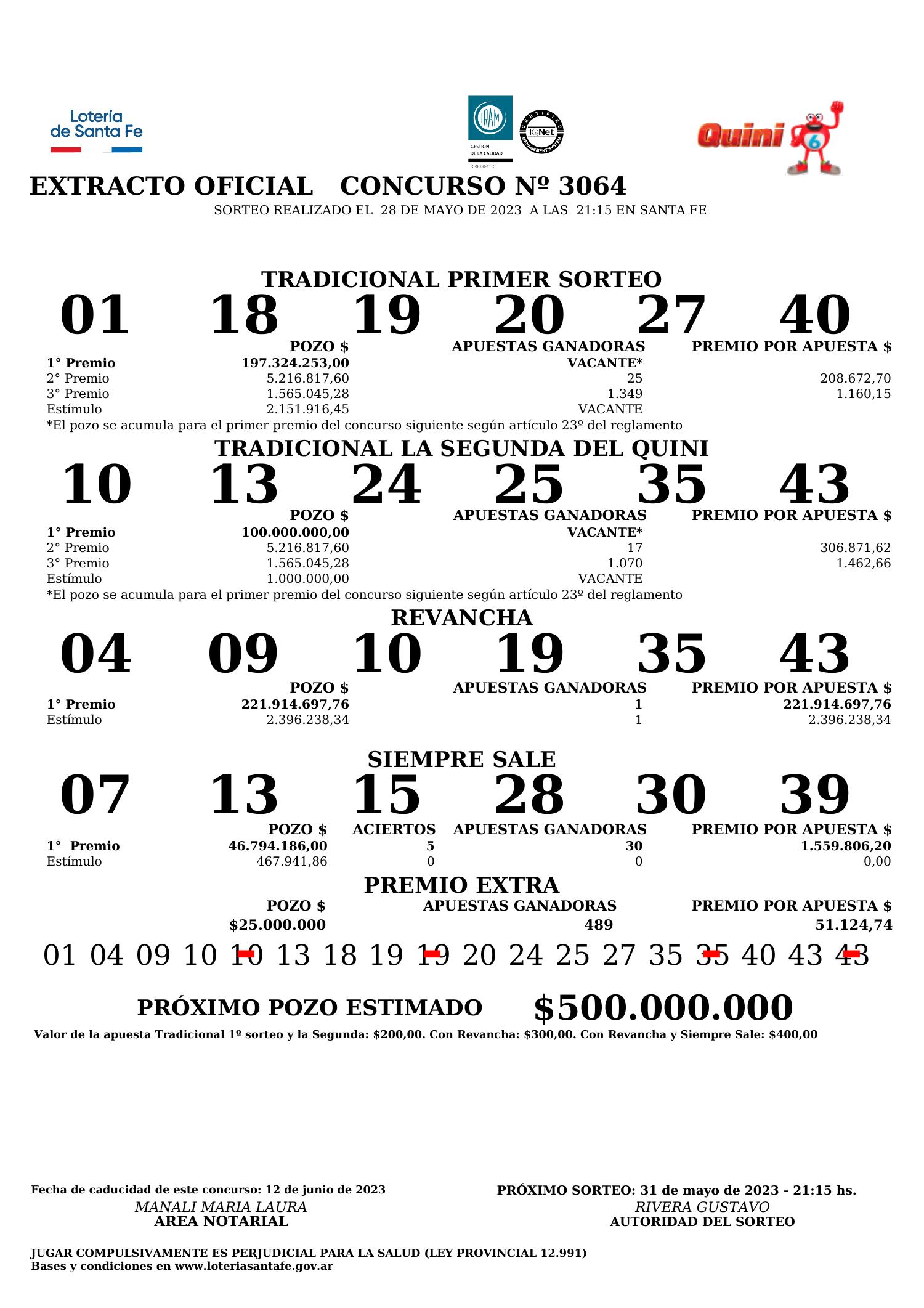 Quini 6 sorteo 28 de mayo.pdf | DocDroid