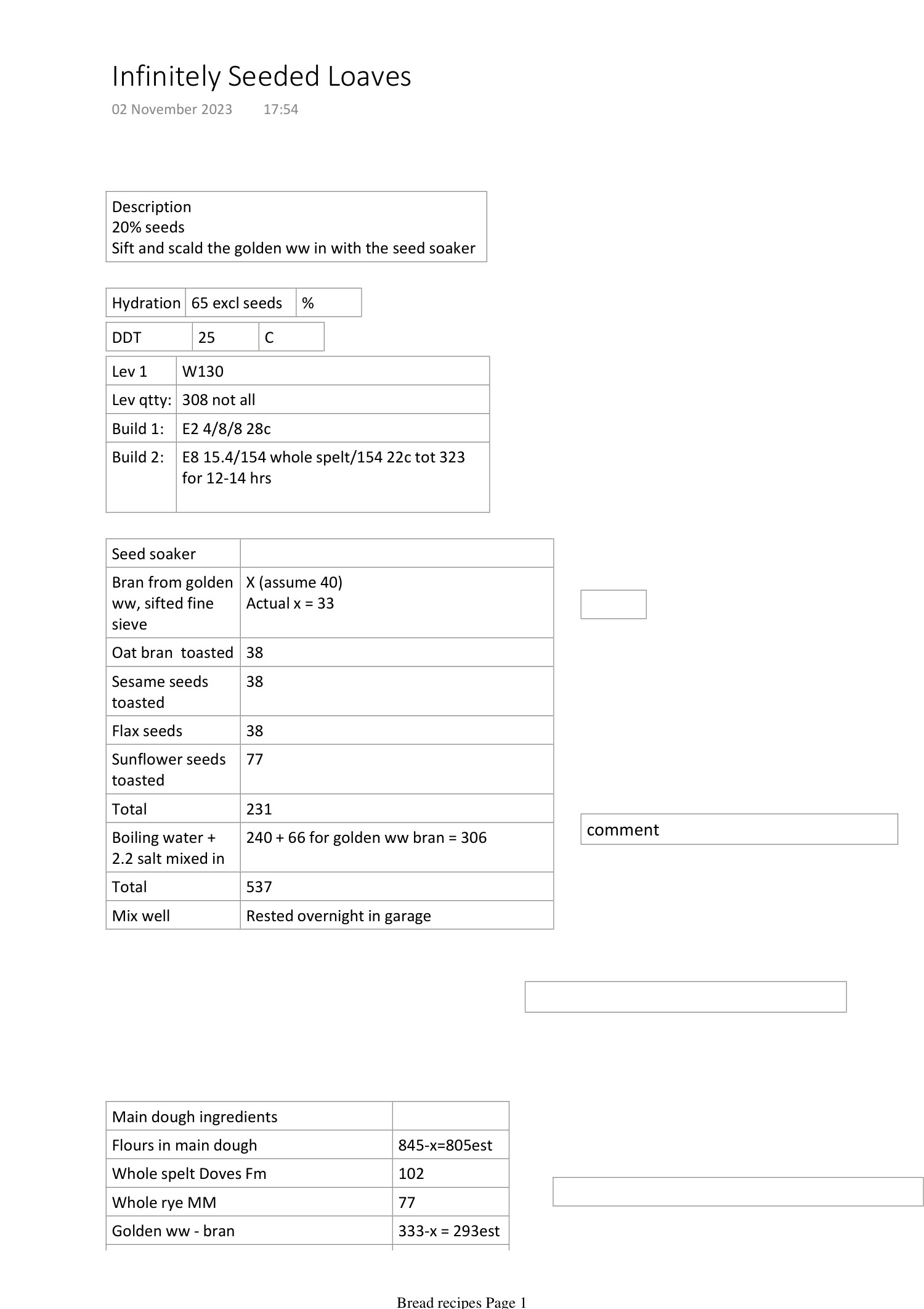 Infinitely Seeded Loaves.pdf | DocDroid
