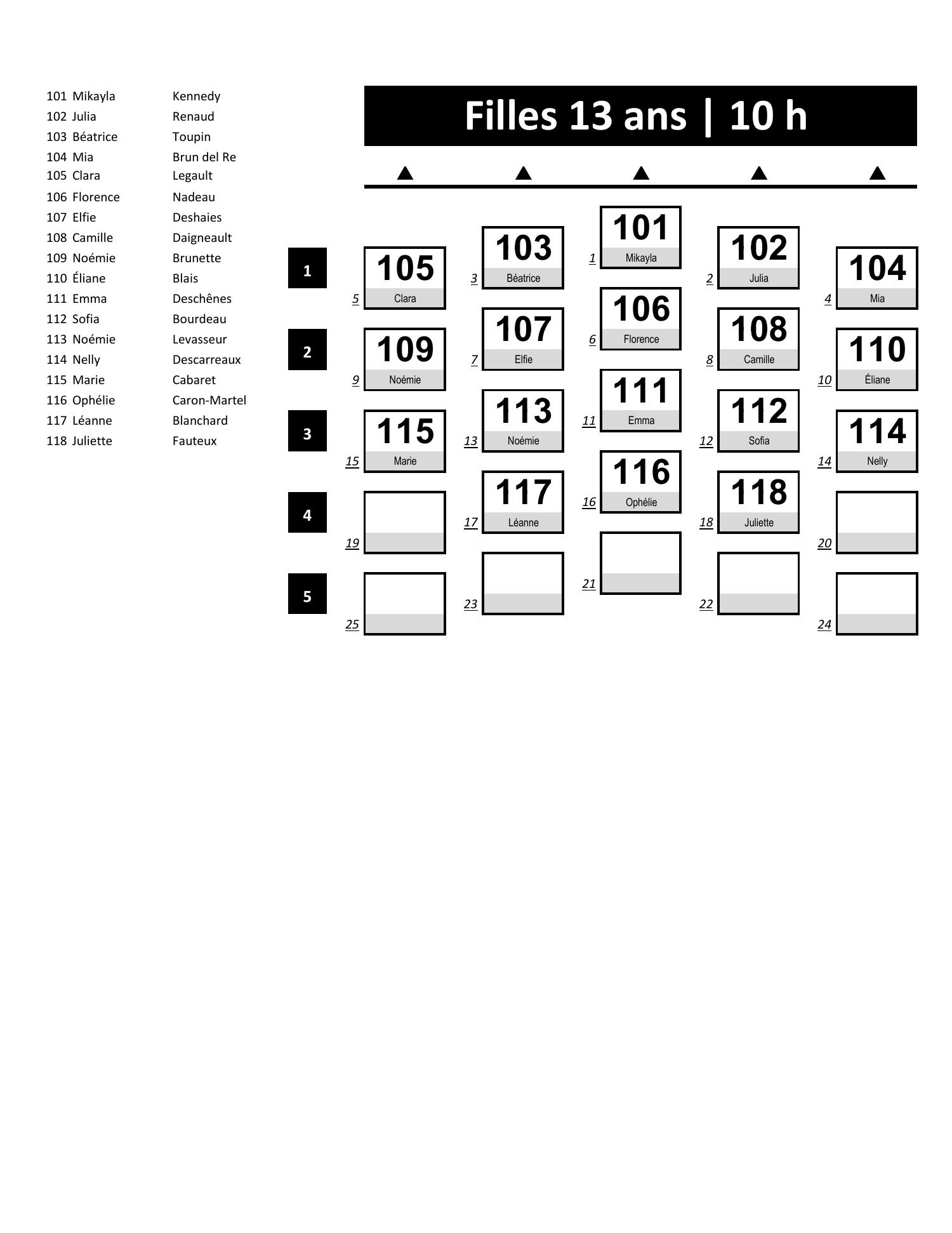 Grille des chevrons - Vendredi.pdf | DocDroid