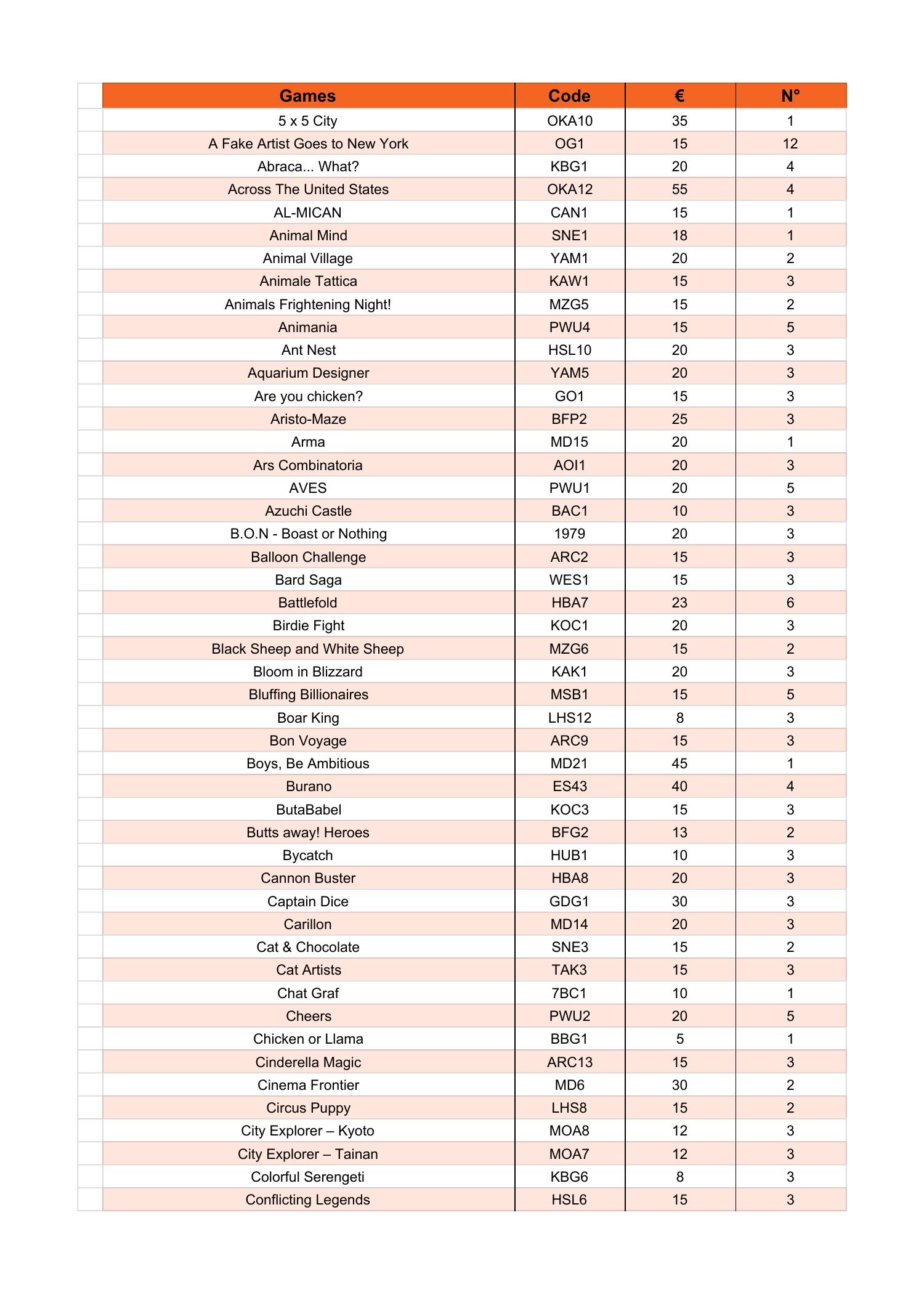 Essen Games List - Nice Game Shop.pdf | DocDroid