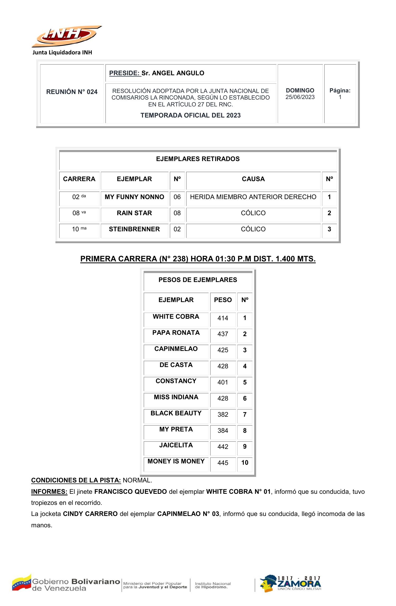 R- 024.pdf | DocDroid