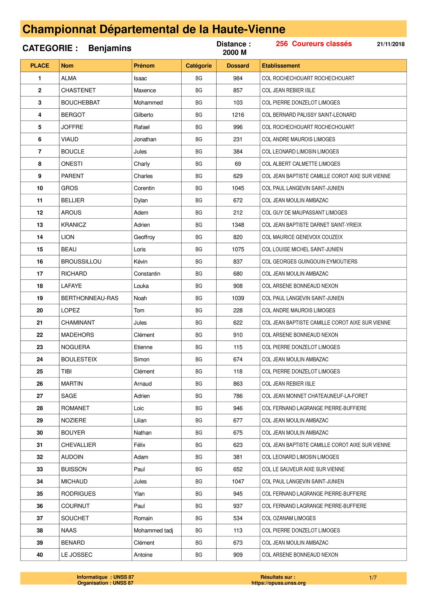 Classement BG.pdf | DocDroid