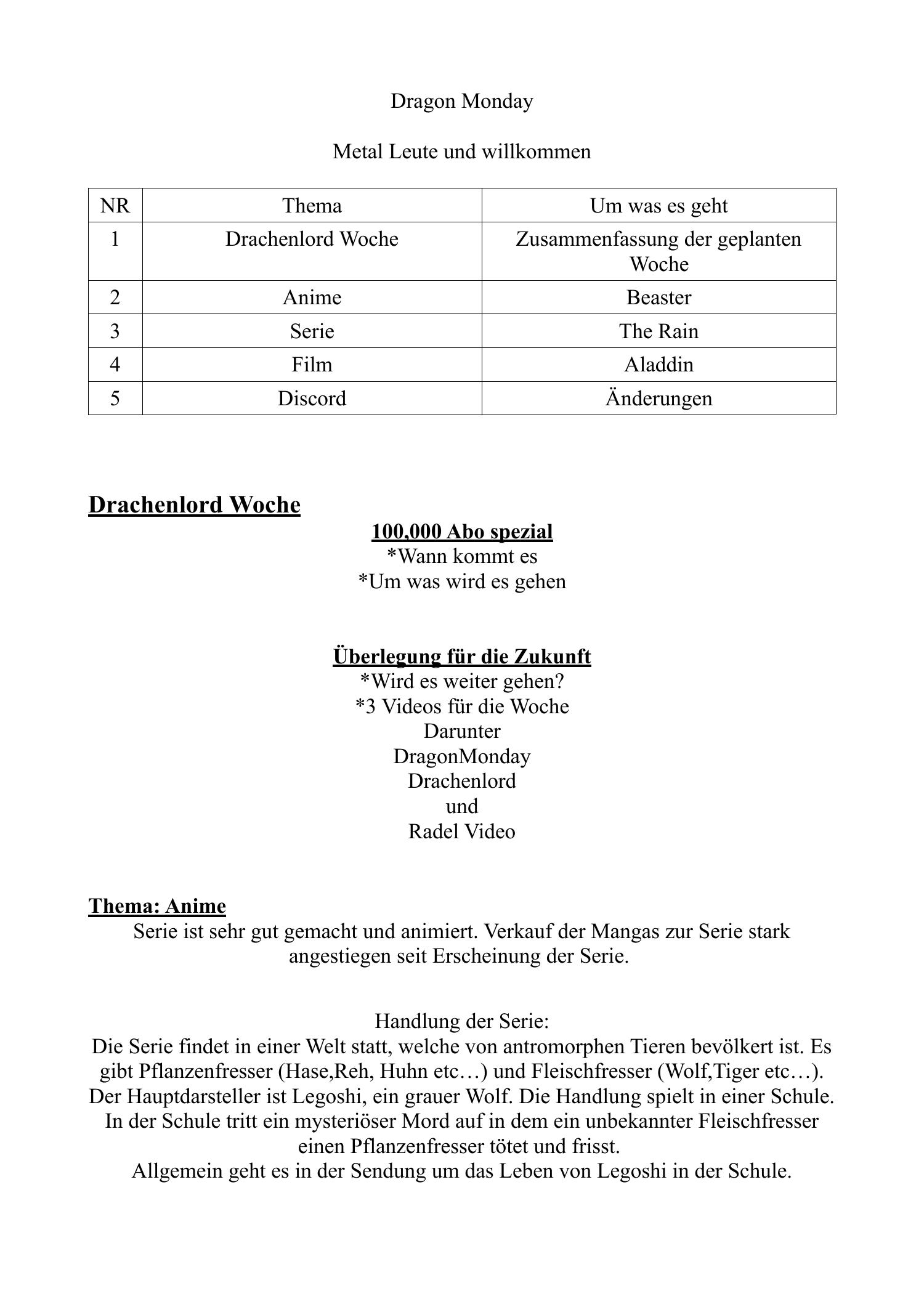 Skripte Dragon Monday 1-20.pdf | DocDroid