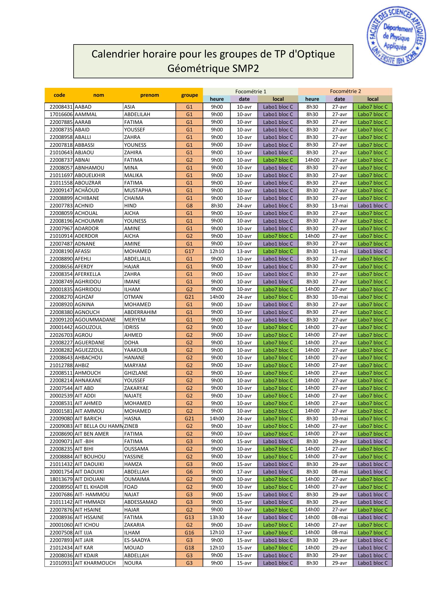 MAJ_Planning_TP_Optique-Geometrique_SMP2_14-04-23.pdf | DocDroid