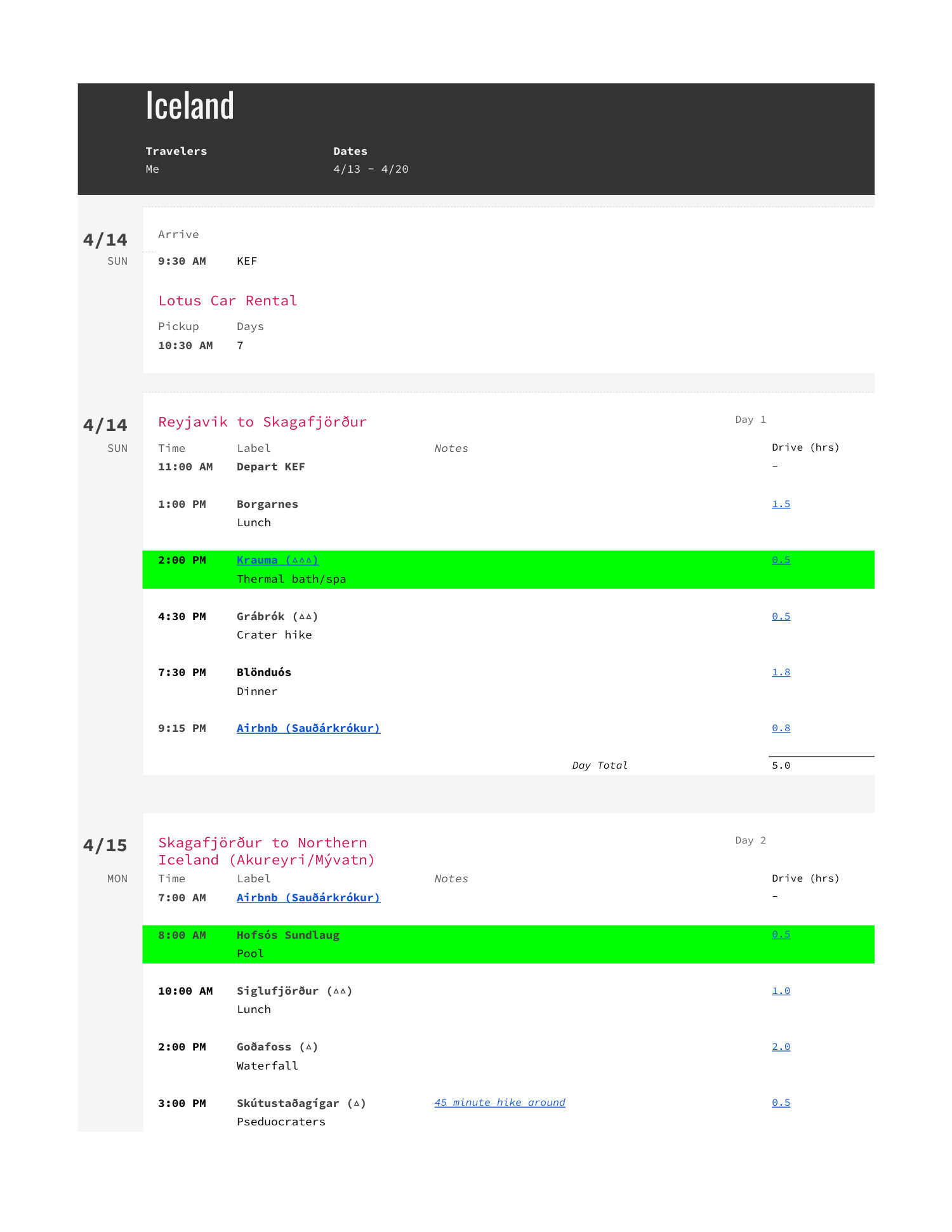 Iceland Draft - Google Sheets.pdf | DocDroid