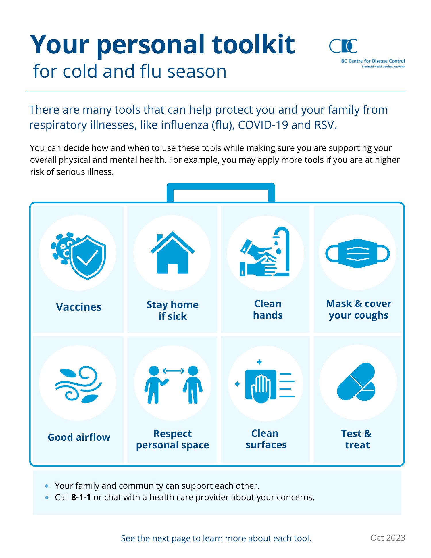 Toolkit_respiratory.pdf | DocDroid