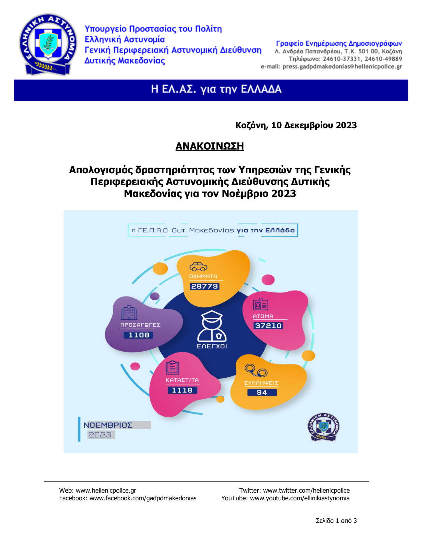 ΑΠΟΛΟΓΙΣΜΟΣ ΔΡΑΣΤΗΡΙΟΤΗΤΑΣ ΤΩΝ ΥΠΗΡΕΣΙΩΝ ΤΗΣ ΓΕ.Π.Α.Δ. ΔΥΤΙΚΗΣ ...