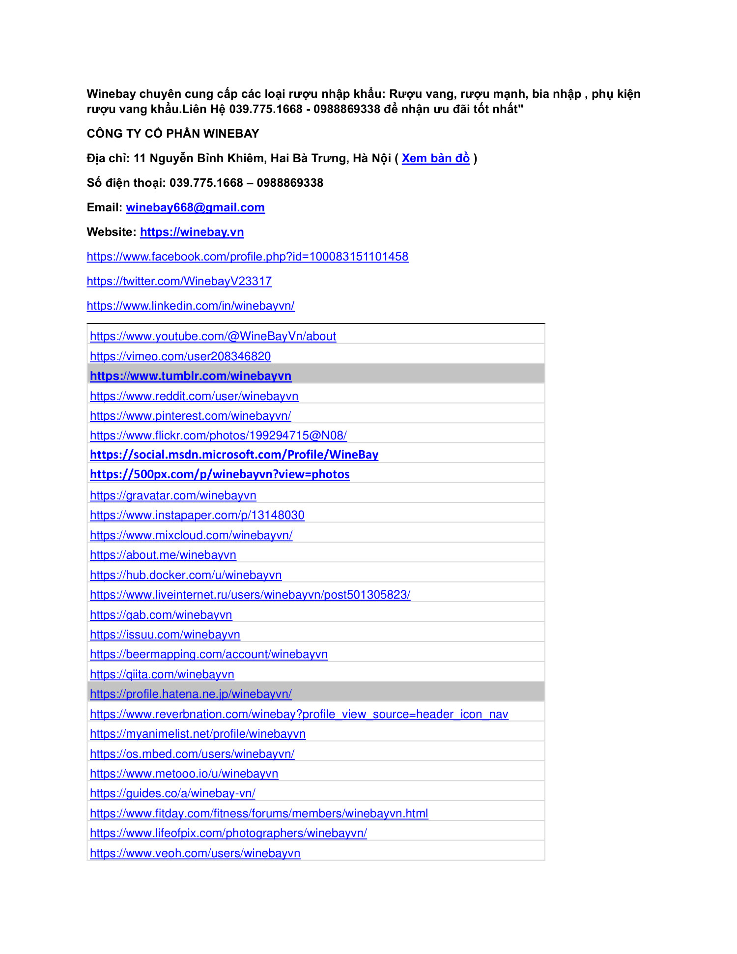 Winebay chuyên cung cấp các loại rượu nhập khẩu.docx | DocDroid