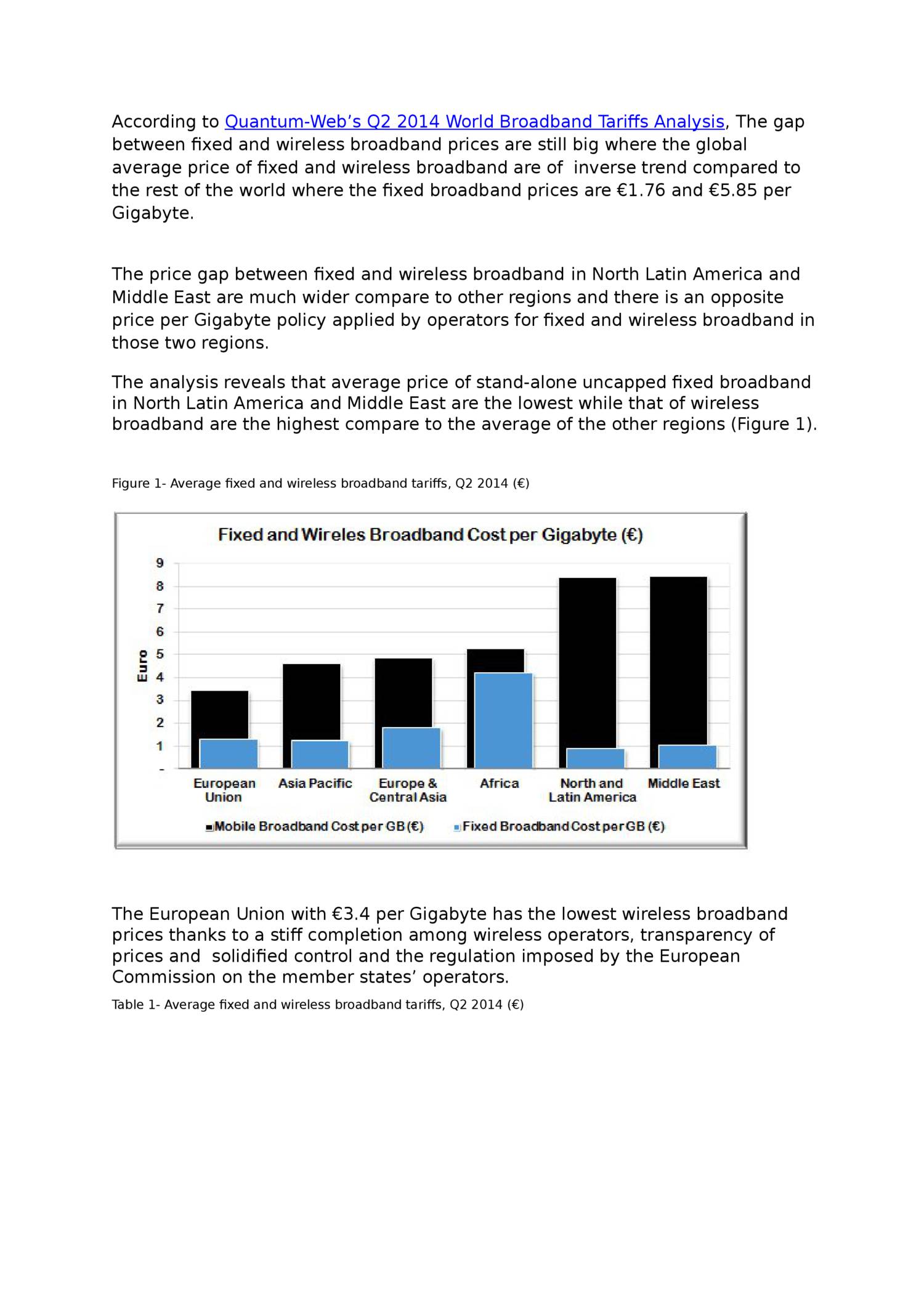 Fixed and Wireless Broadband Tariffs Analysis Q2 2014 press release ...