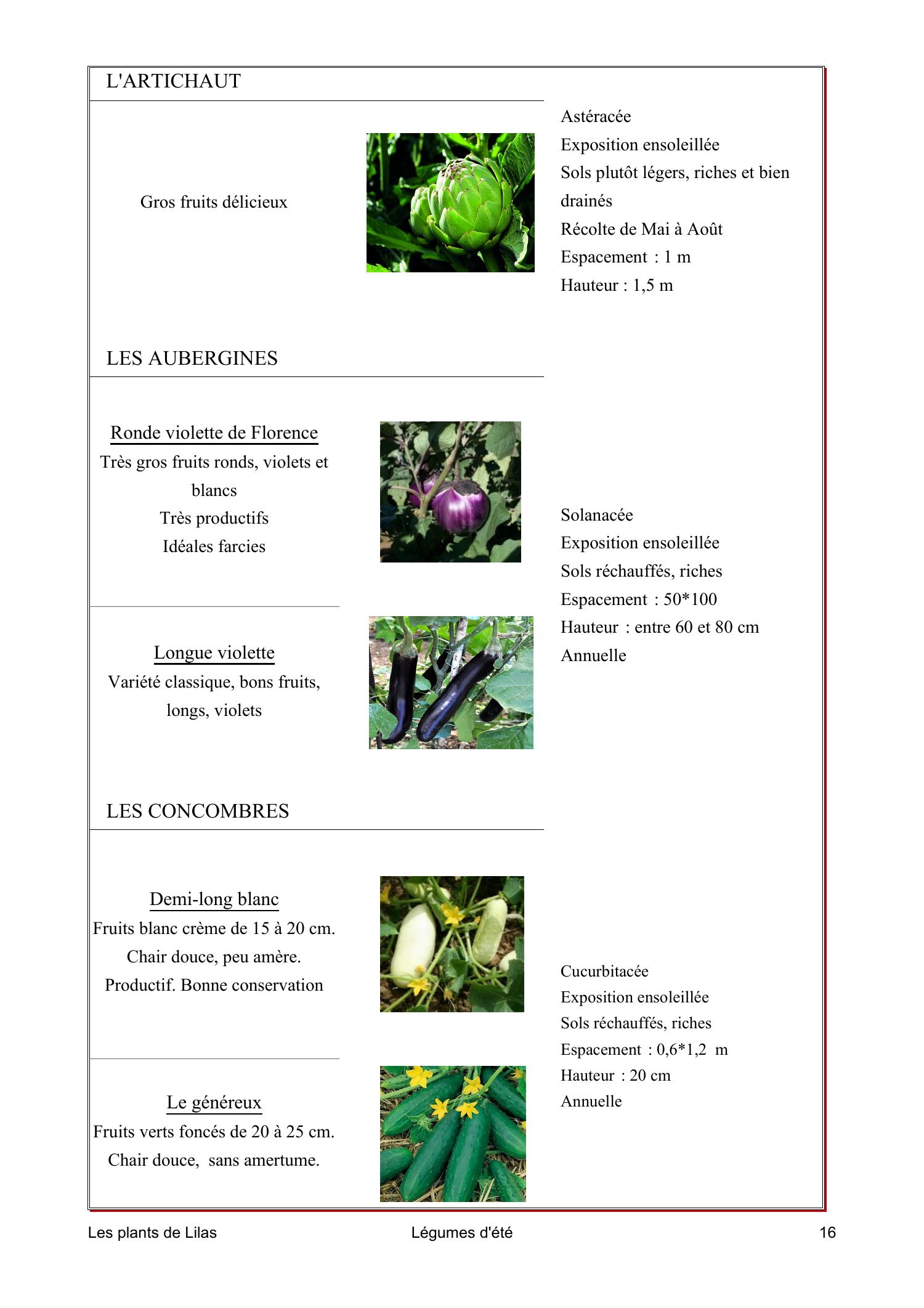 A4 Légumes.pdf | DocDroid