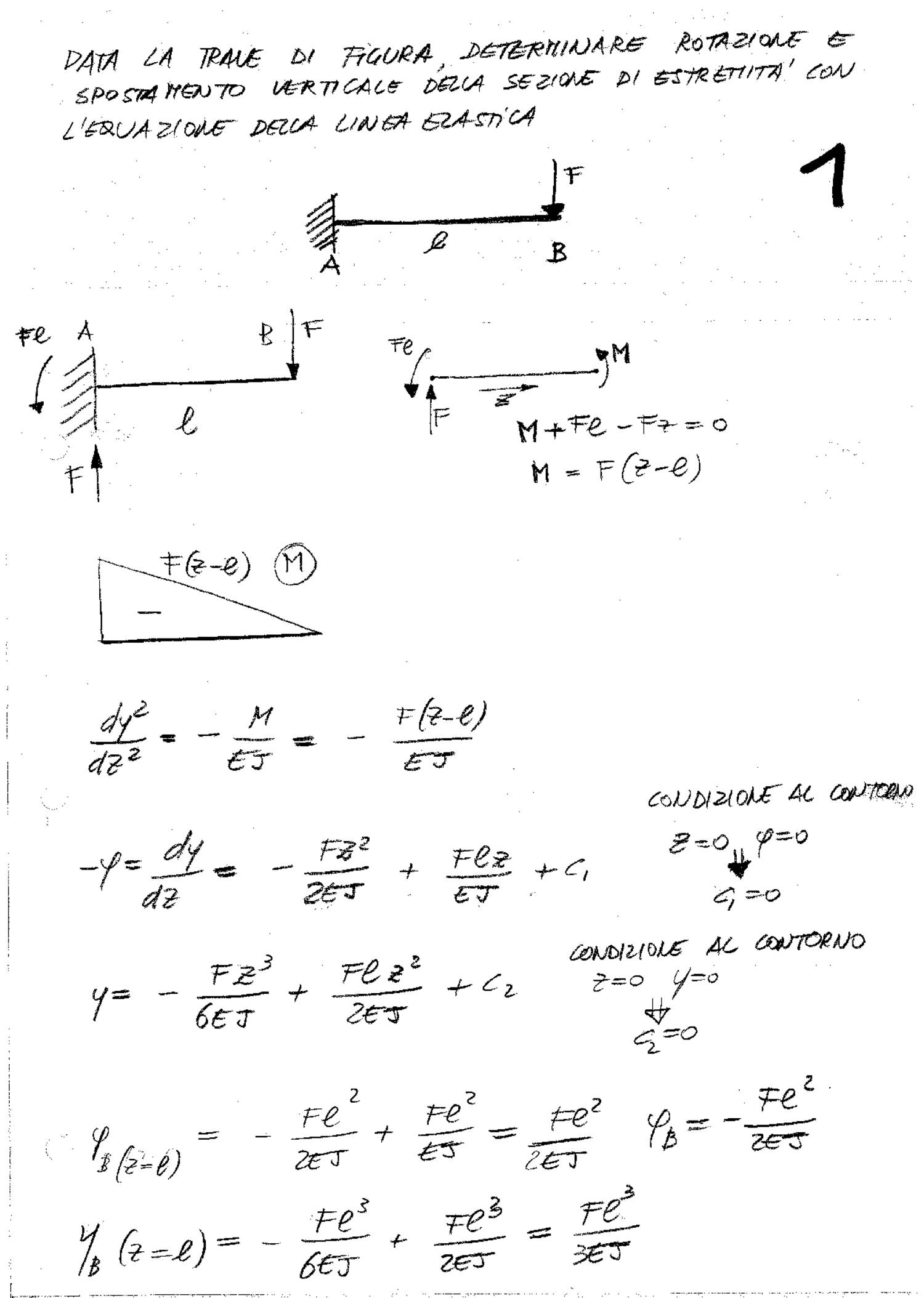esercizi 5 - linea elastica.pdf | DocDroid