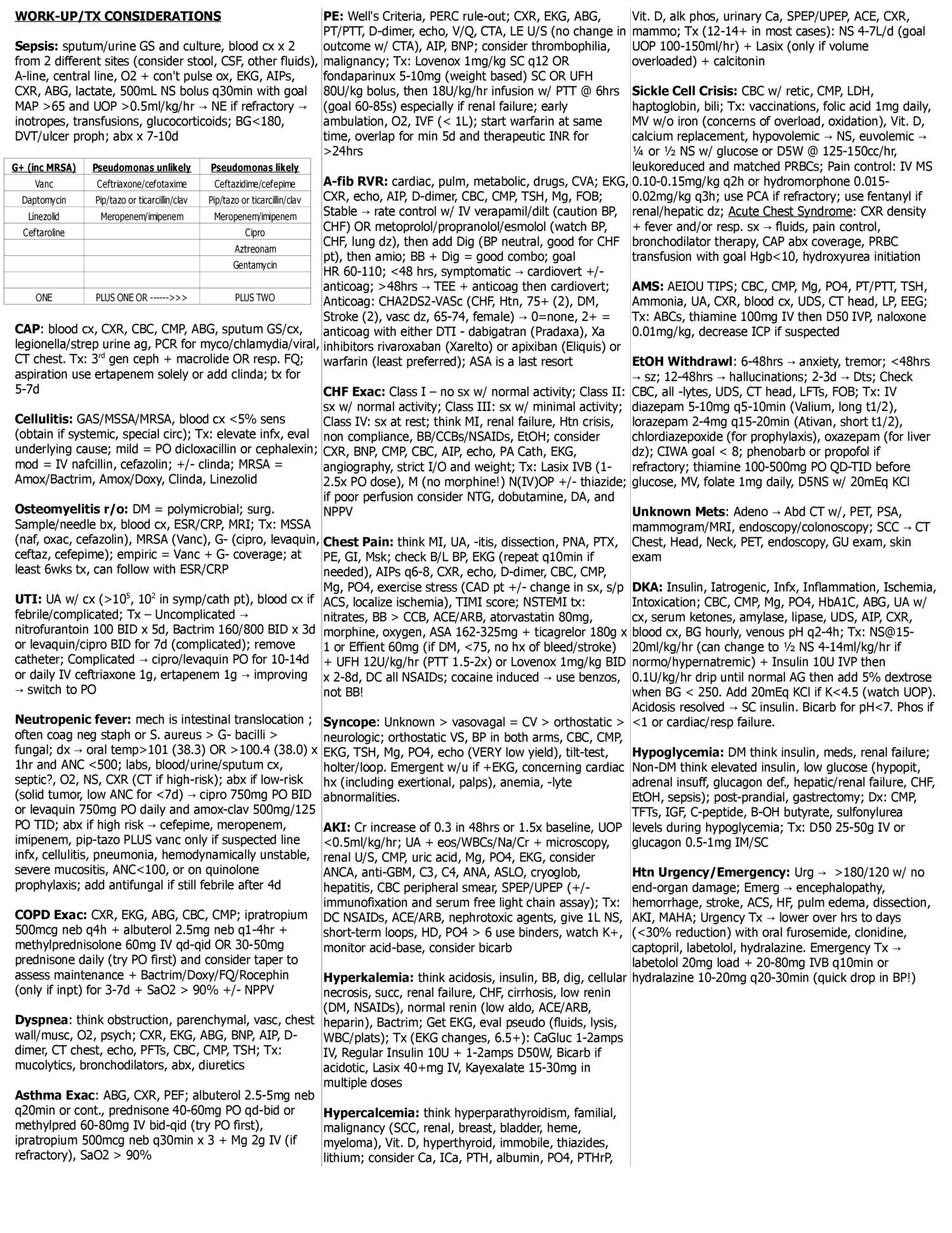 Work-ups final.pdf | DocDroid