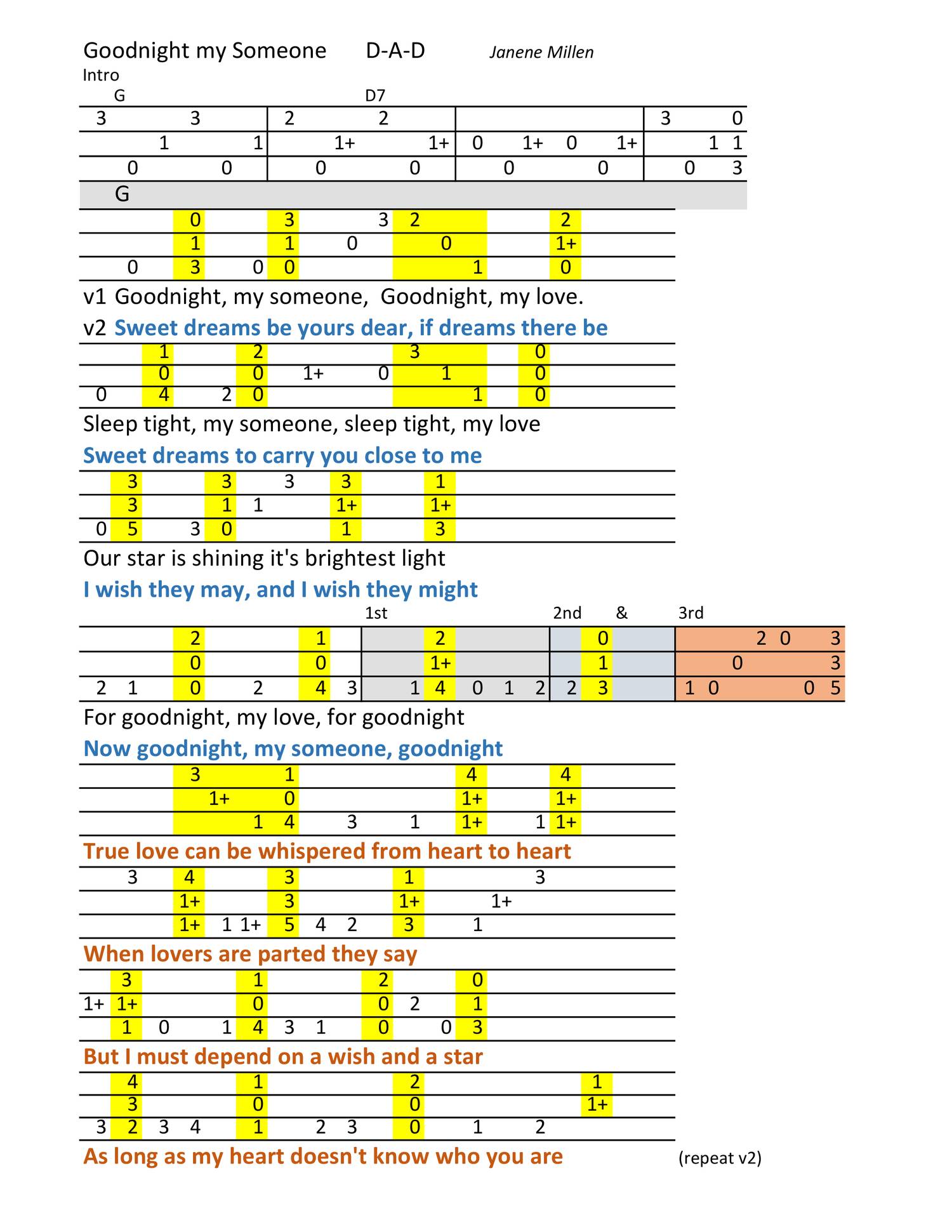 Goodnight My Someone.pdf | DocDroid