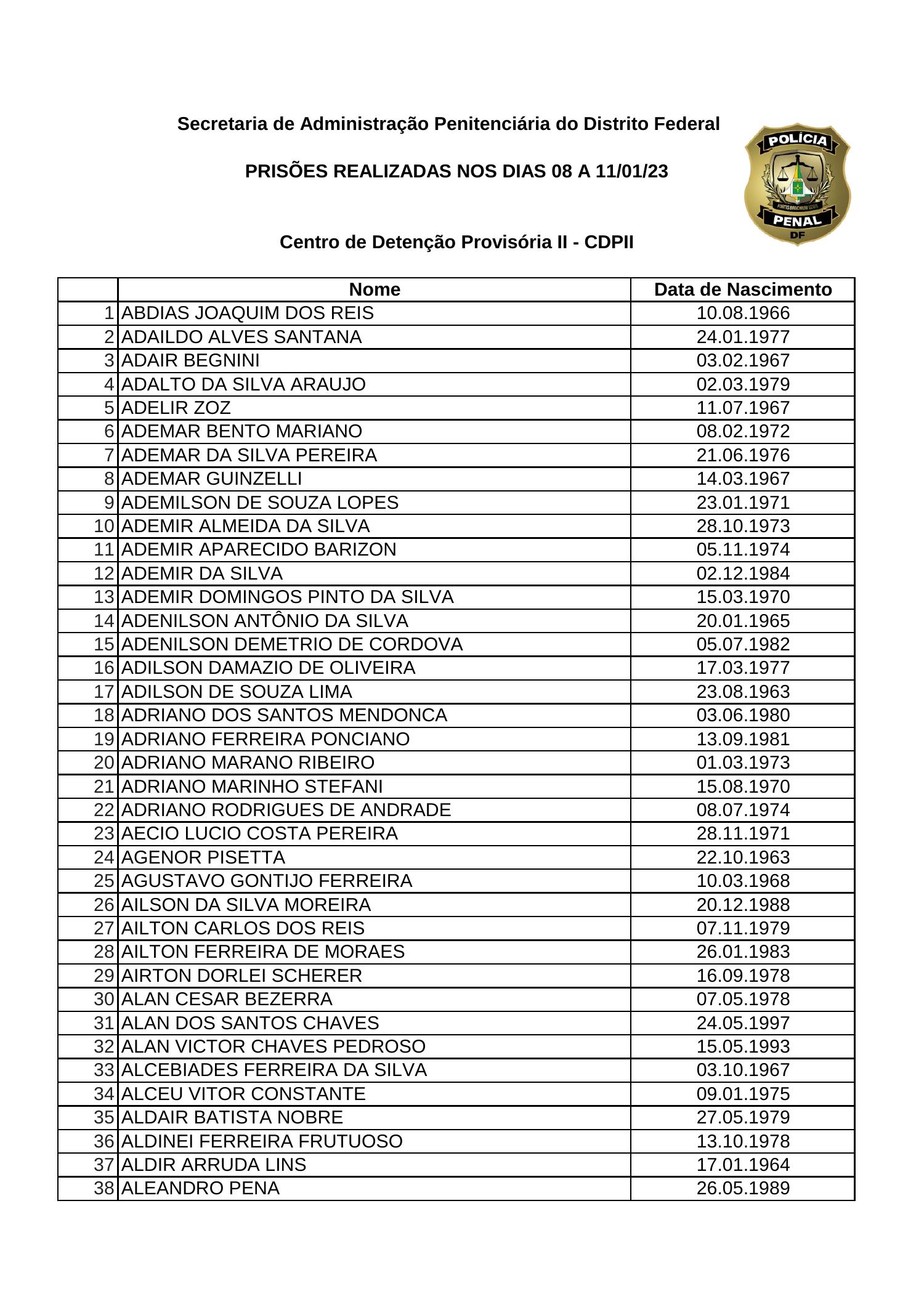 LISTA-FINAL-1398-PRESOS-Copia.pdf | DocDroid